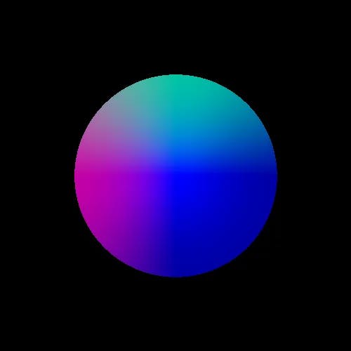 Raytracing in Vulkan using C# — Part 1 - Dr. Jens Krumsieck