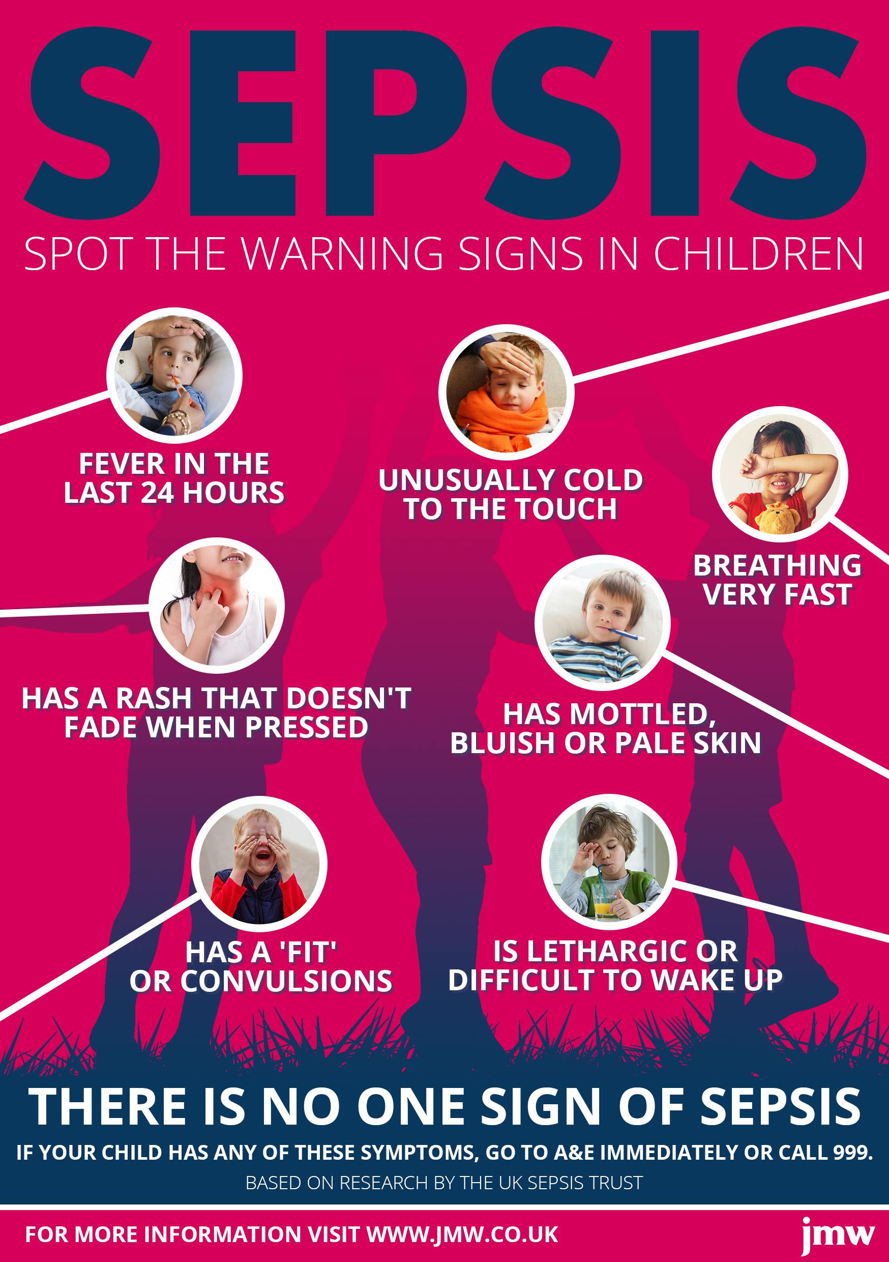 What are the Early Warning Signs of Sepsis? - JMW Solicitors