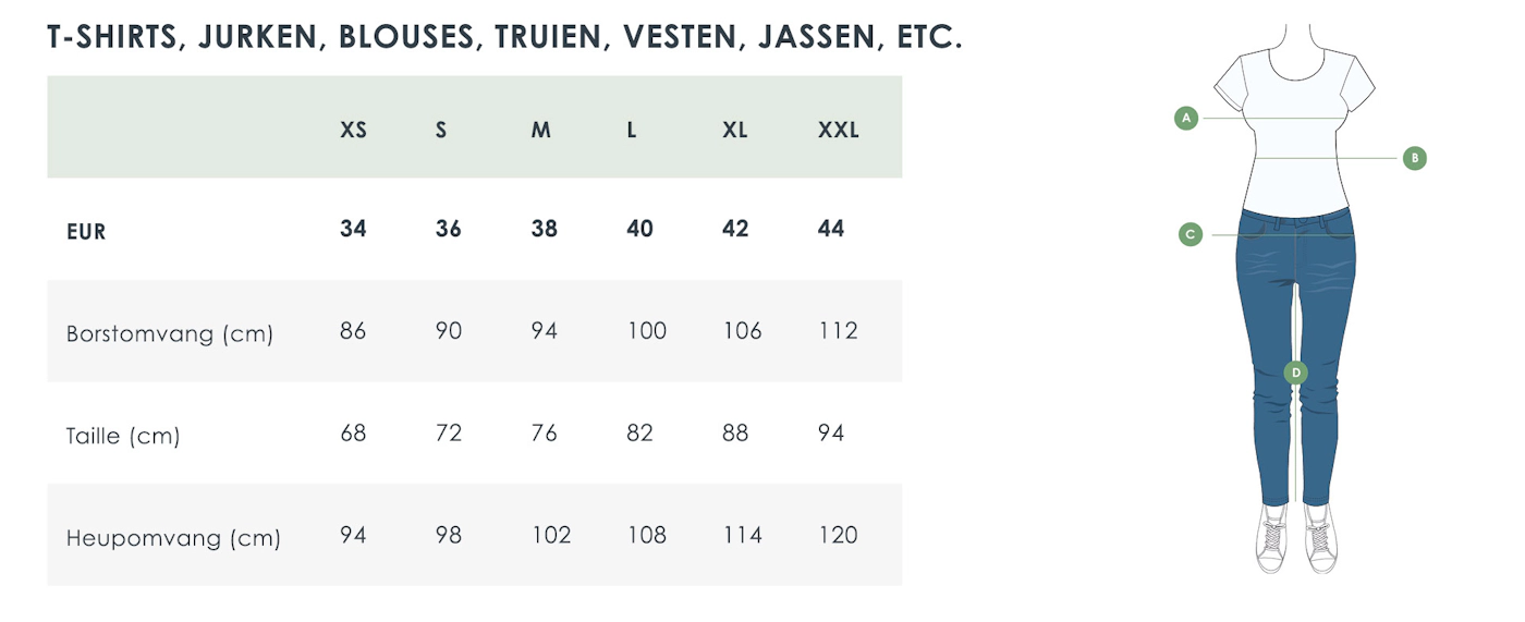 Maattabel voor dames-, heren-, meisjes- en jongenskleding van Jeans ...