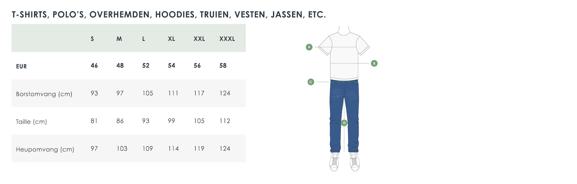 Maattabel voor dames-, heren-, meisjes- en jongenskleding van Jeans ...