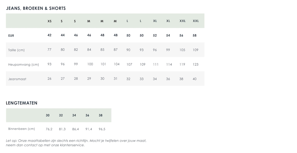 Broekmaten heren: Welke maat past bij jou? | Jeans Centre