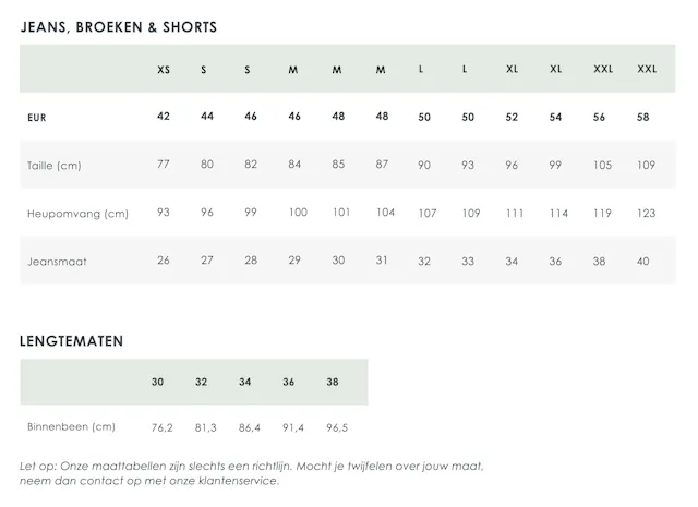 Broekmaten heren: Welke maat past bij jou? | Jeans Centre