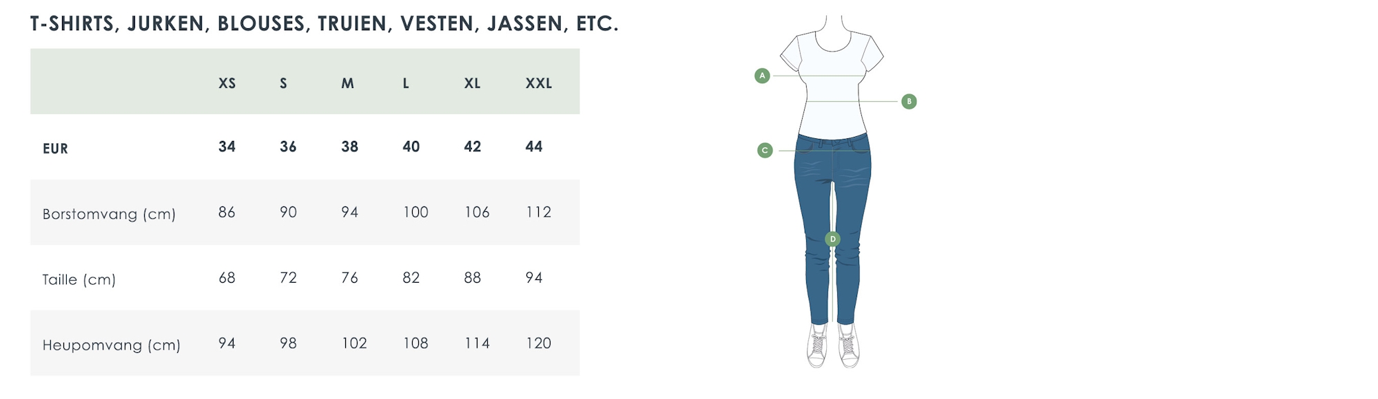 Maattabel voor dames-, heren-, meisjes- en jongenskleding van Jeans ...