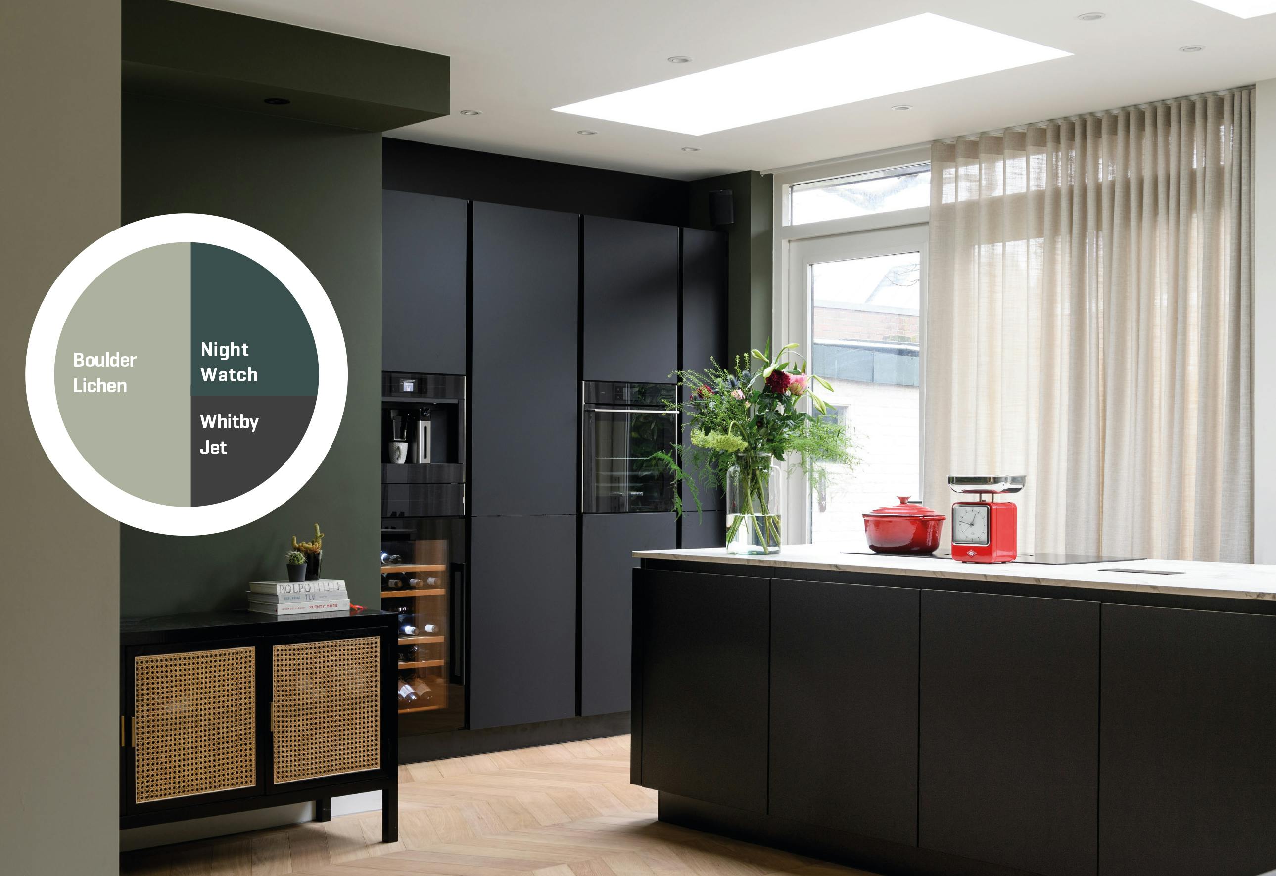 Learn how to use the 60-30-10 principle