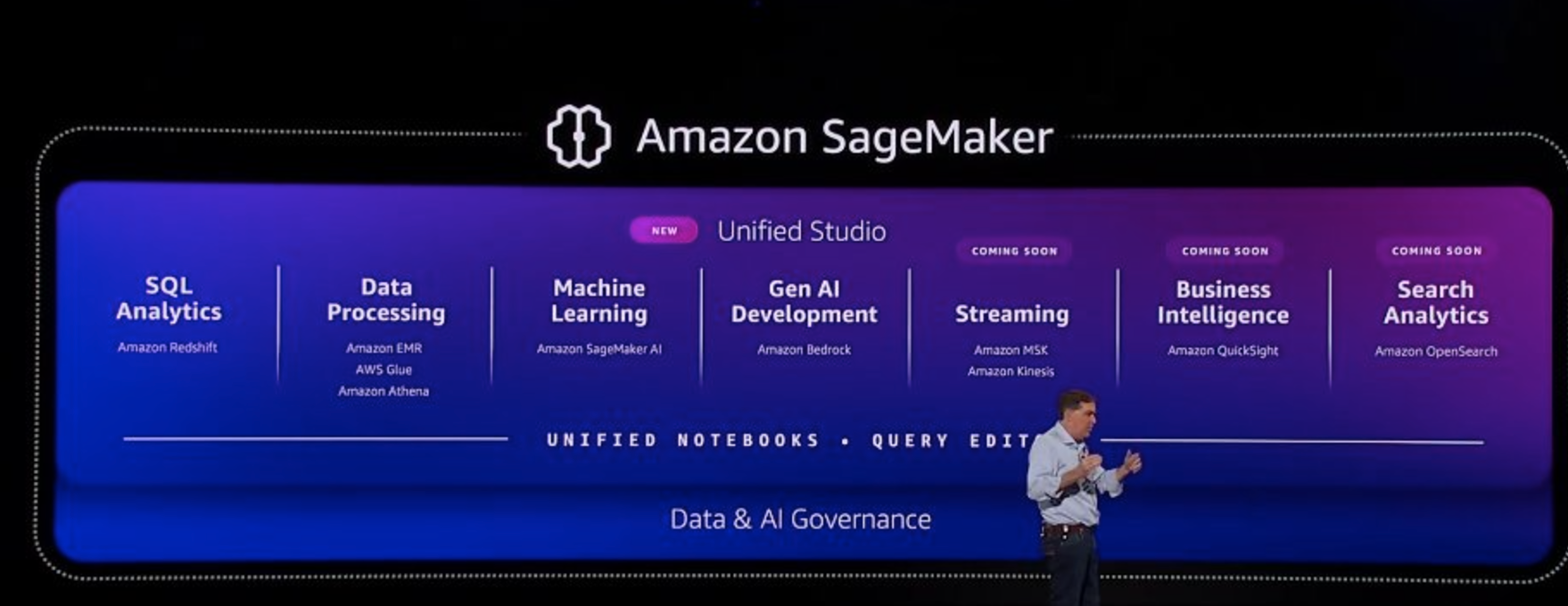 How Amazon SageMaker’s Next Evolution Simplifies Your Data and AI Stack | John Salvie