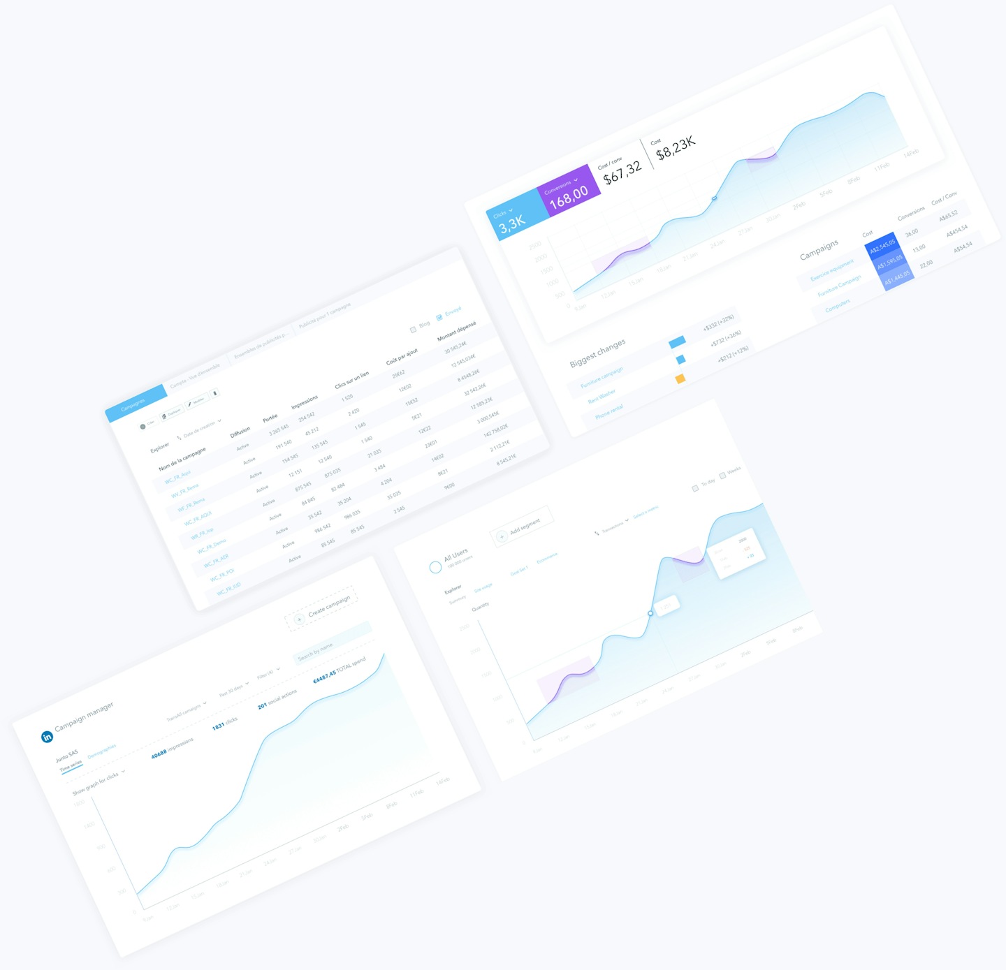 Junto is the growth team of leading companies in the United States | Junto