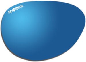 Spotters Polarised Eyewear | Just Sunnies Australia