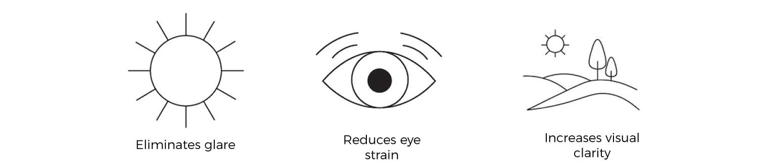 How To Tackle Glare This Winter | Just Sunnies