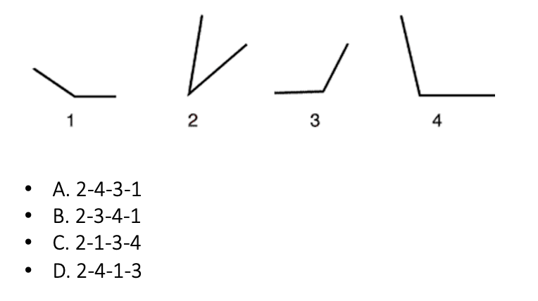 Free DAT Practice Questions | Kaplan Test Prep