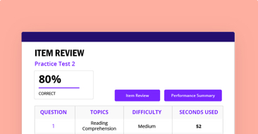 GRE Practice Tests | Kaplan Test Prep