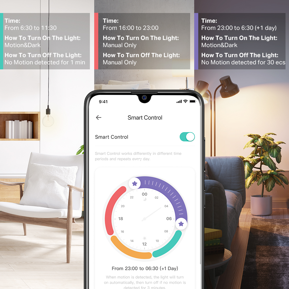 Smart Wi-Fi Light Switch, Motion-Activated | Kasa Smart