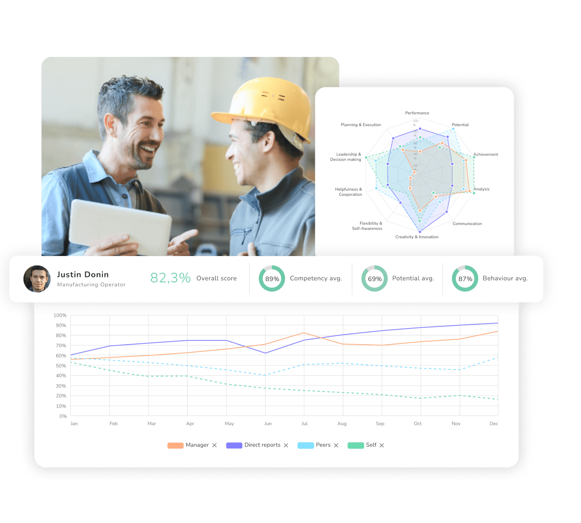 All-in-one human resources software | Kenjo