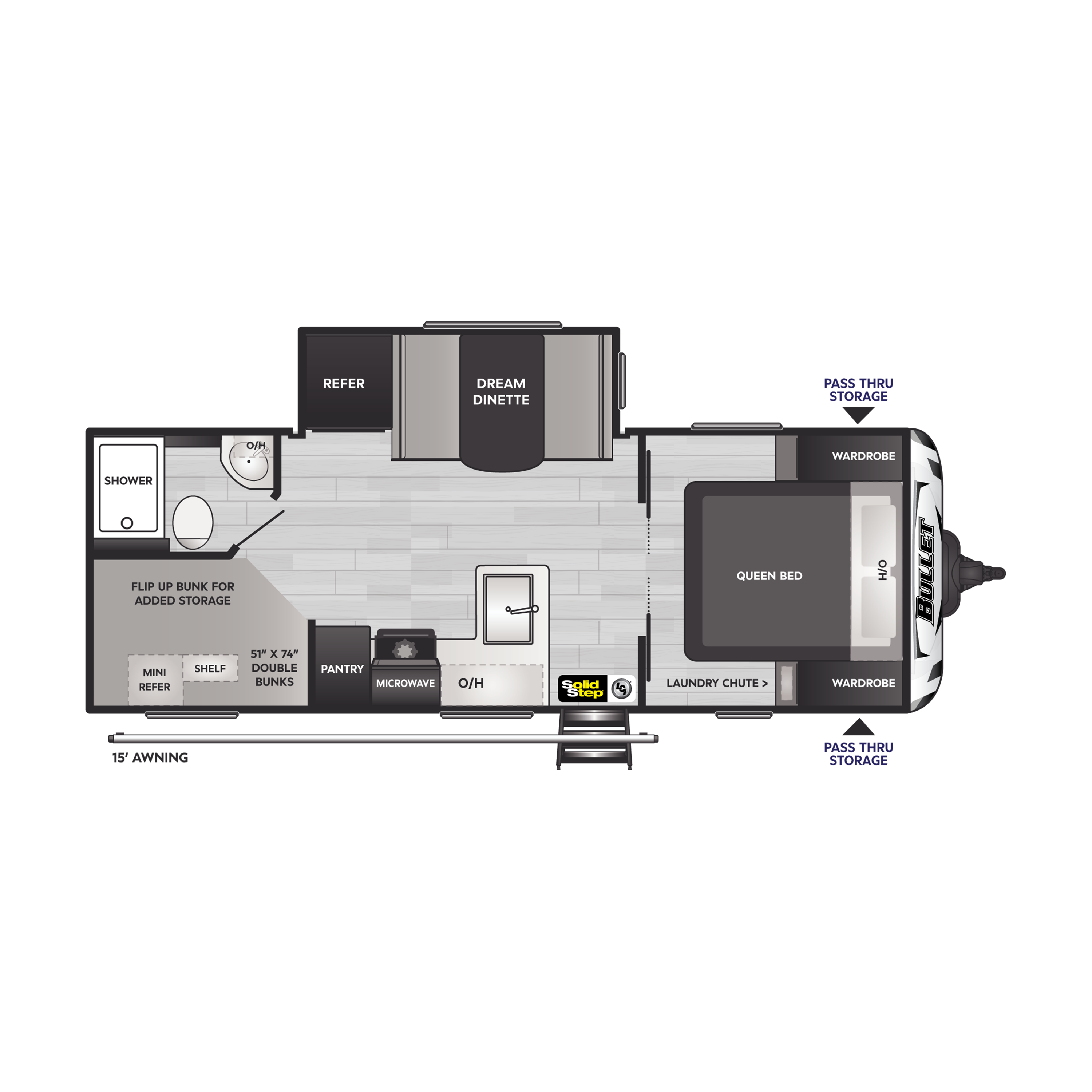 New 2023 Keystone Floorplans - Keystone RV