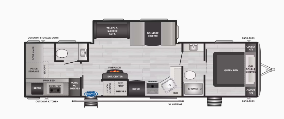 Springdale 2023 Bunkhouse Favorites | Keystone RV Blog - Keystone RV