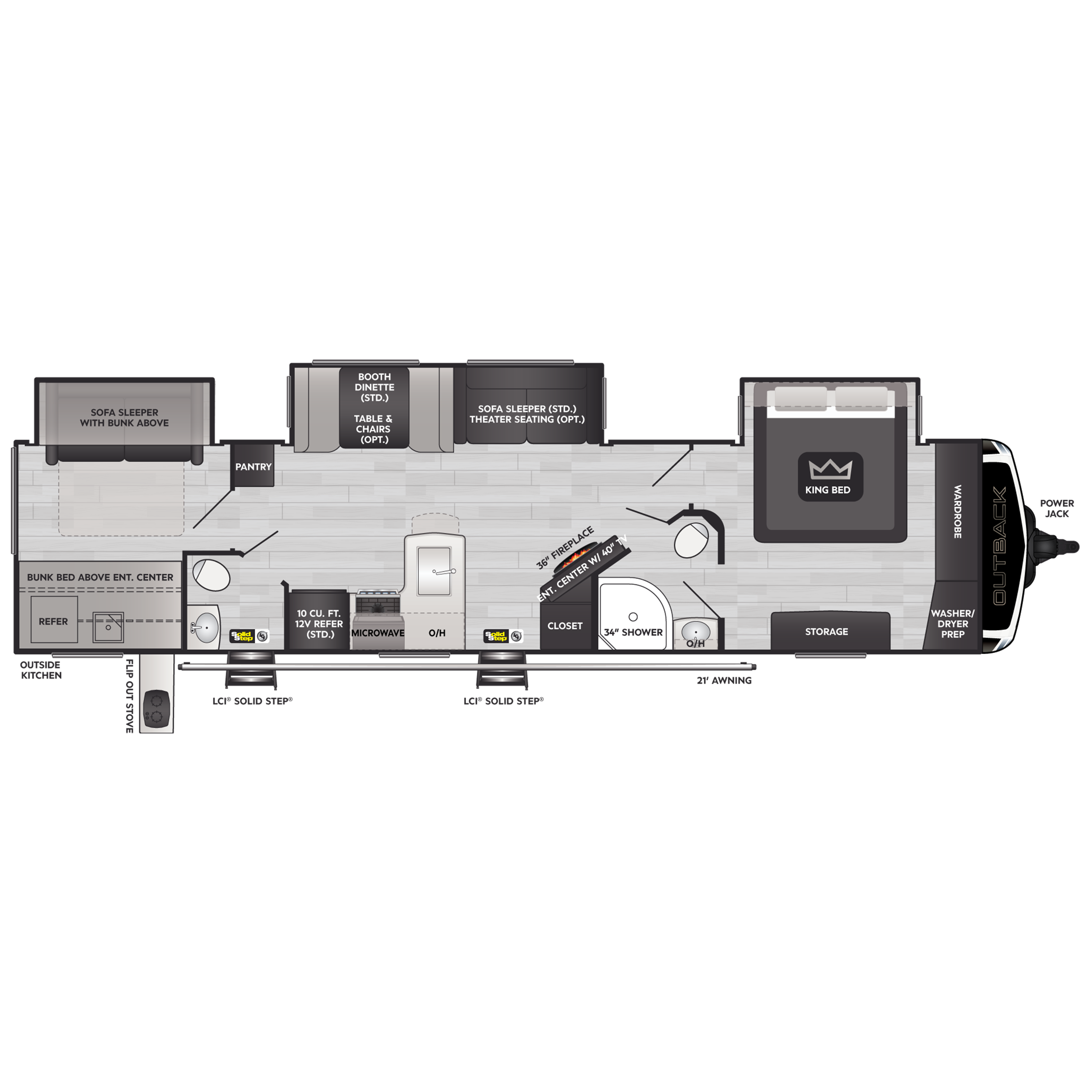 The Best 2024 Travel Trailers | Keystone RV Blog - Keystone RV