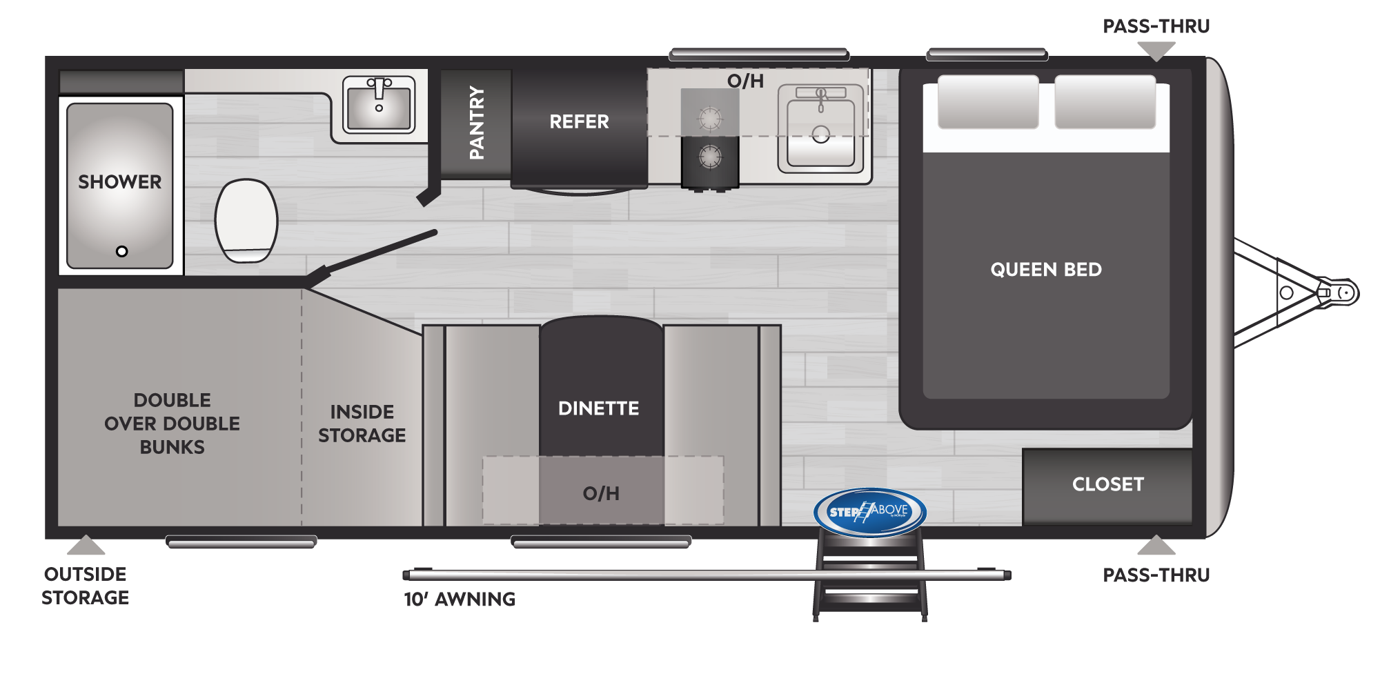 Springdale 2023 Bunkhouse Favorites | Keystone RV Blog - Keystone RV