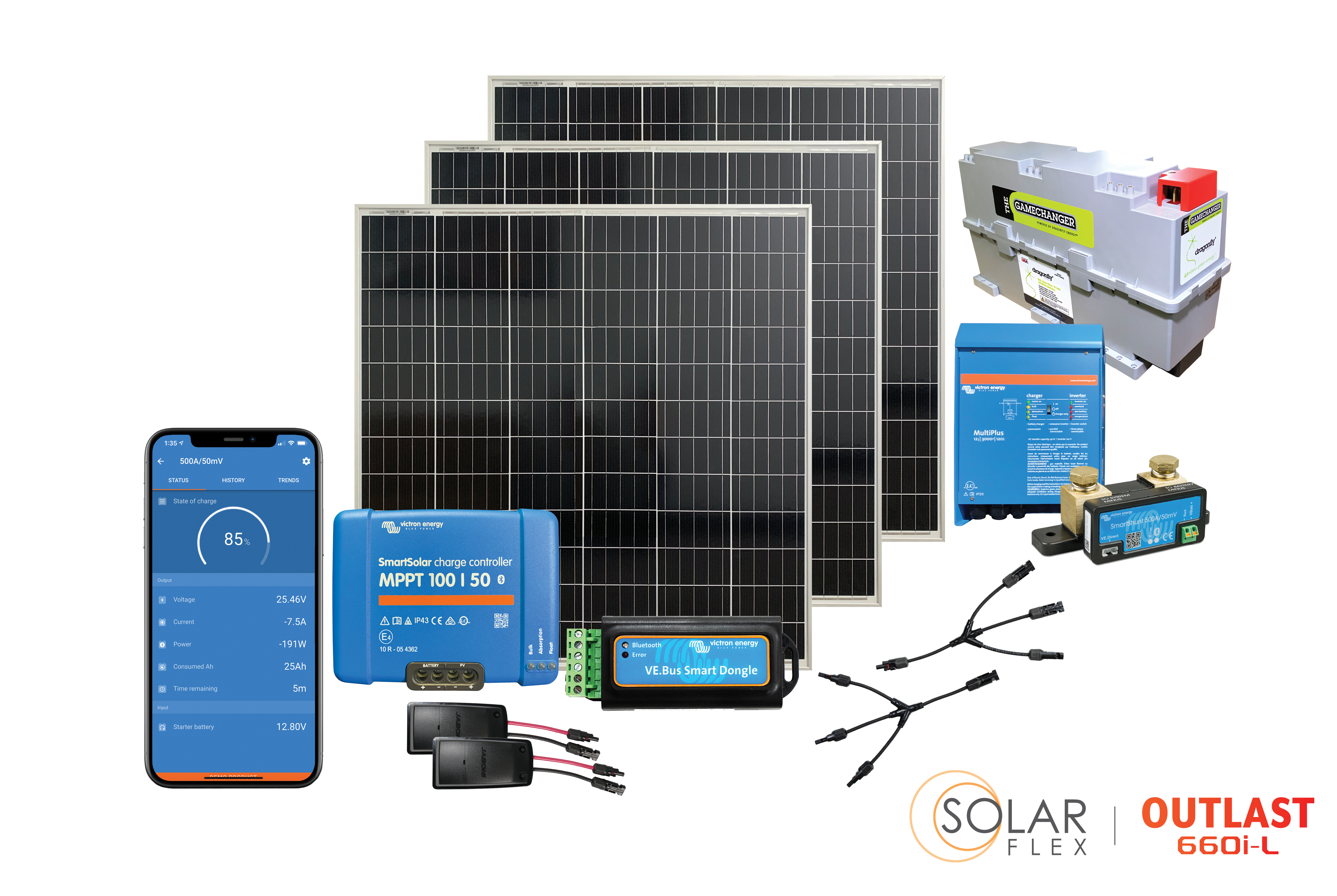 SolarFlex Outlast 660i-L - Keystone RV