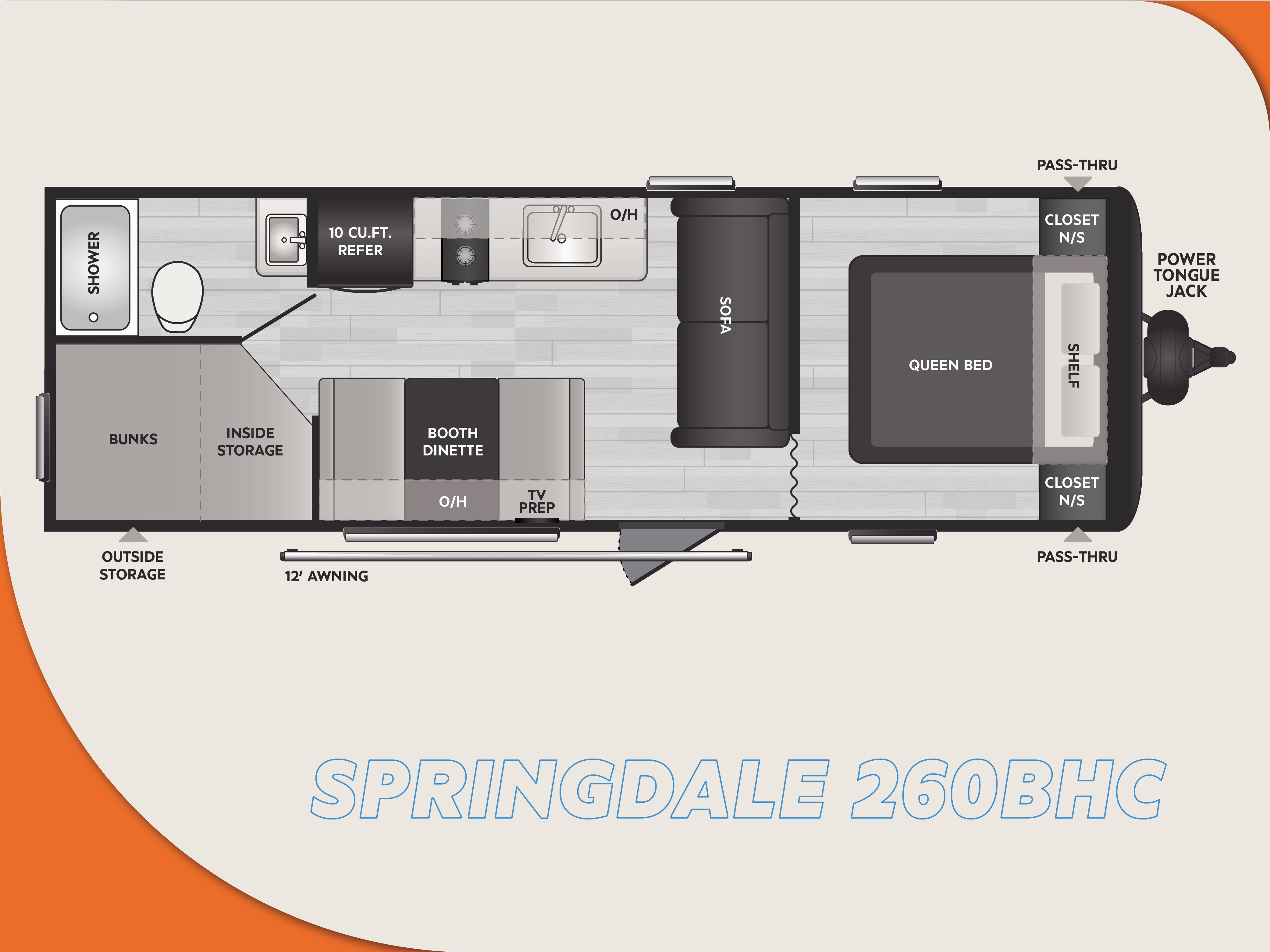 Travel Trailer Buyer's Guide - Keystone RV