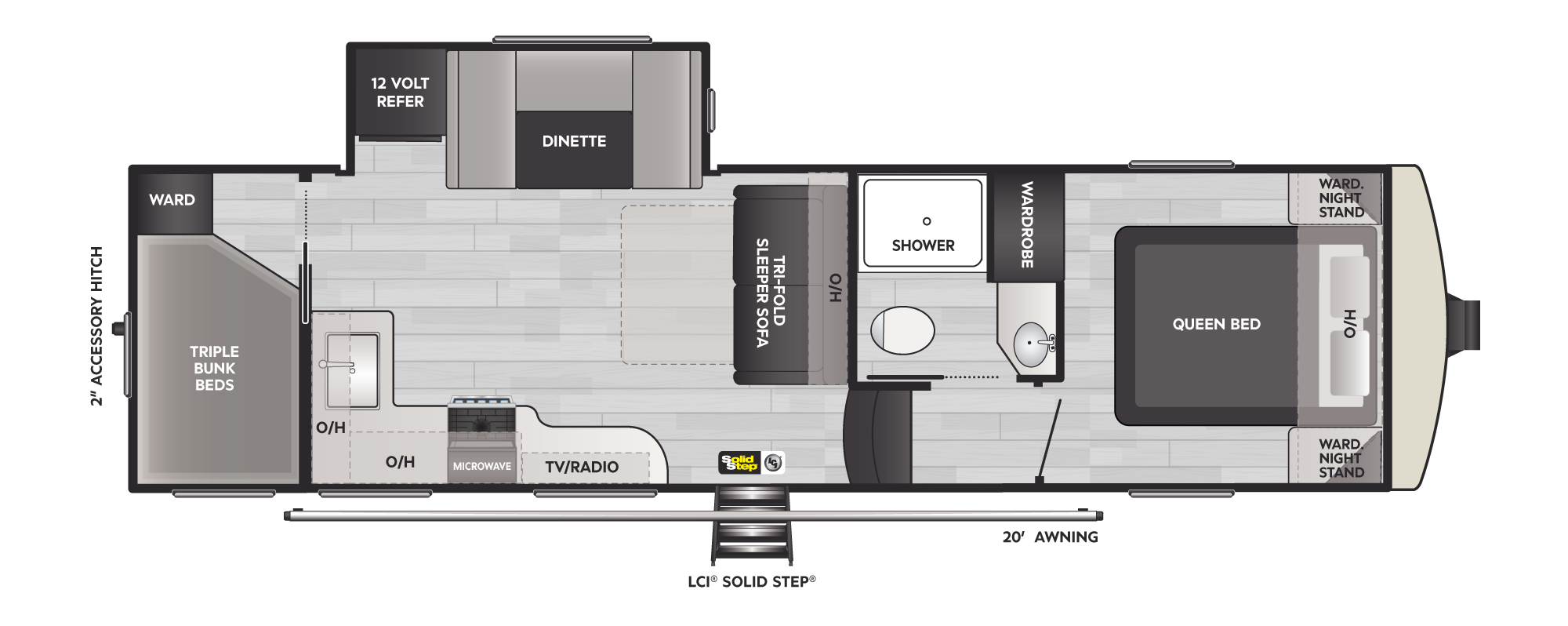 RVs for Big Families - Bring the Whole Family Along - Keystone RV ...