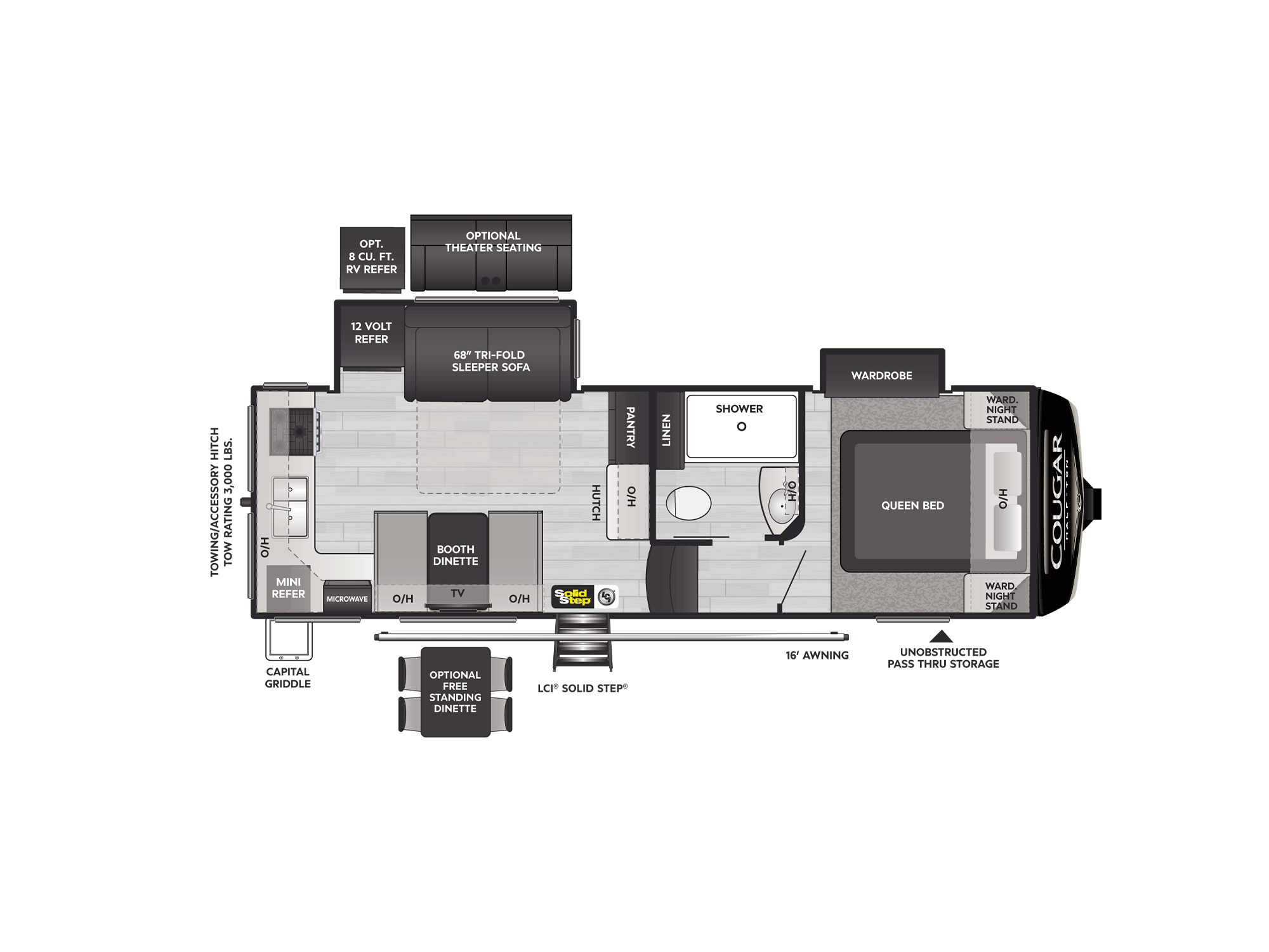Best 2023 RV Kitchens | Keystone RV Blog - Keystone RV