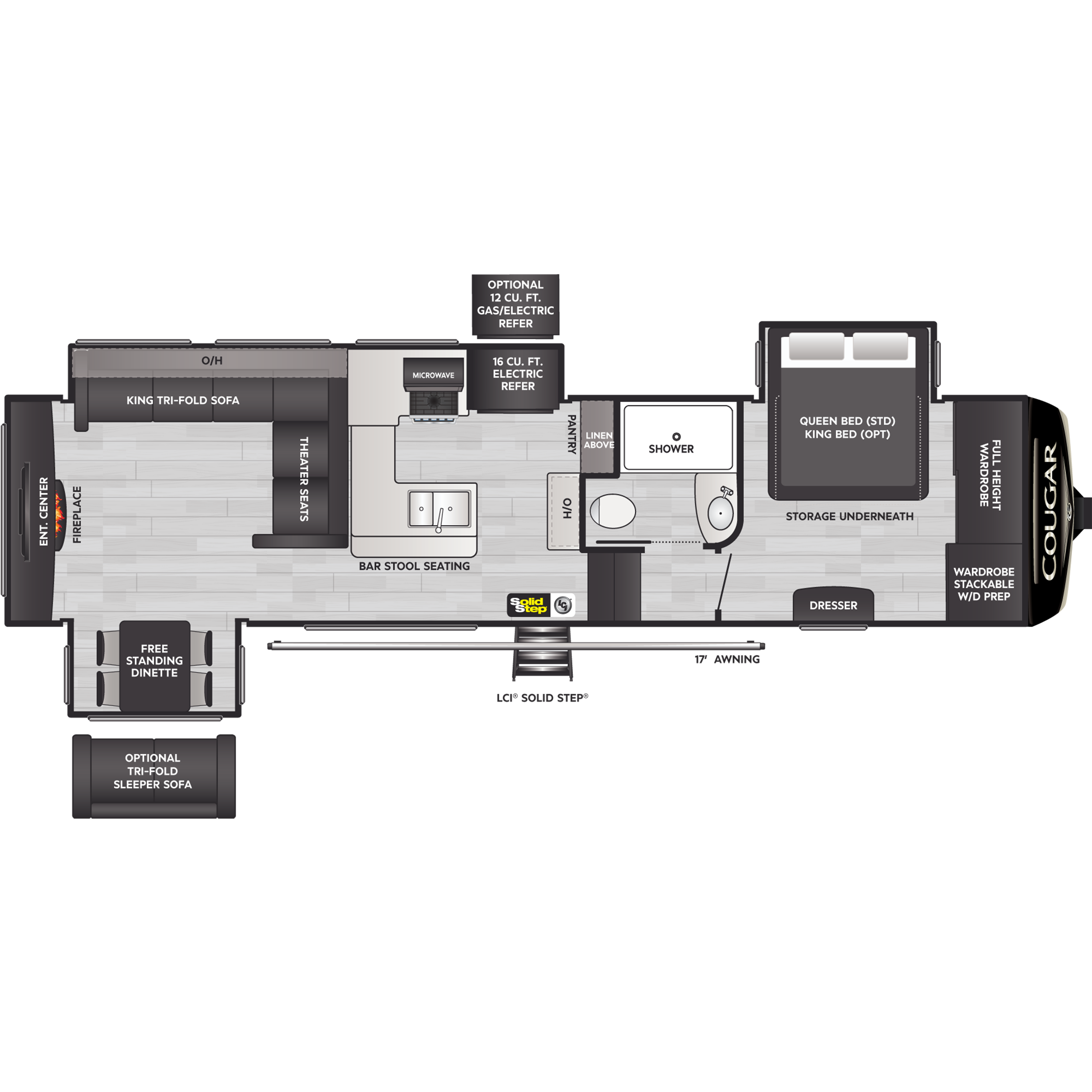 Best New Fifth Wheels (2023) | Keystone RV Blog - Keystone RV