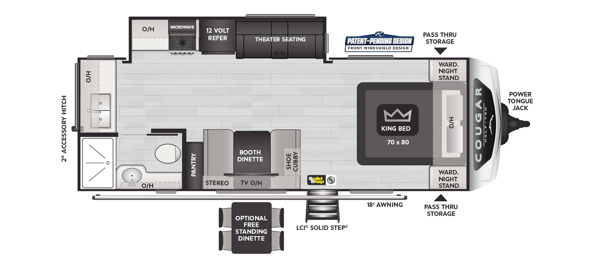 Our Favorite 2024 Travel Trailers for Couples - Keystone RV