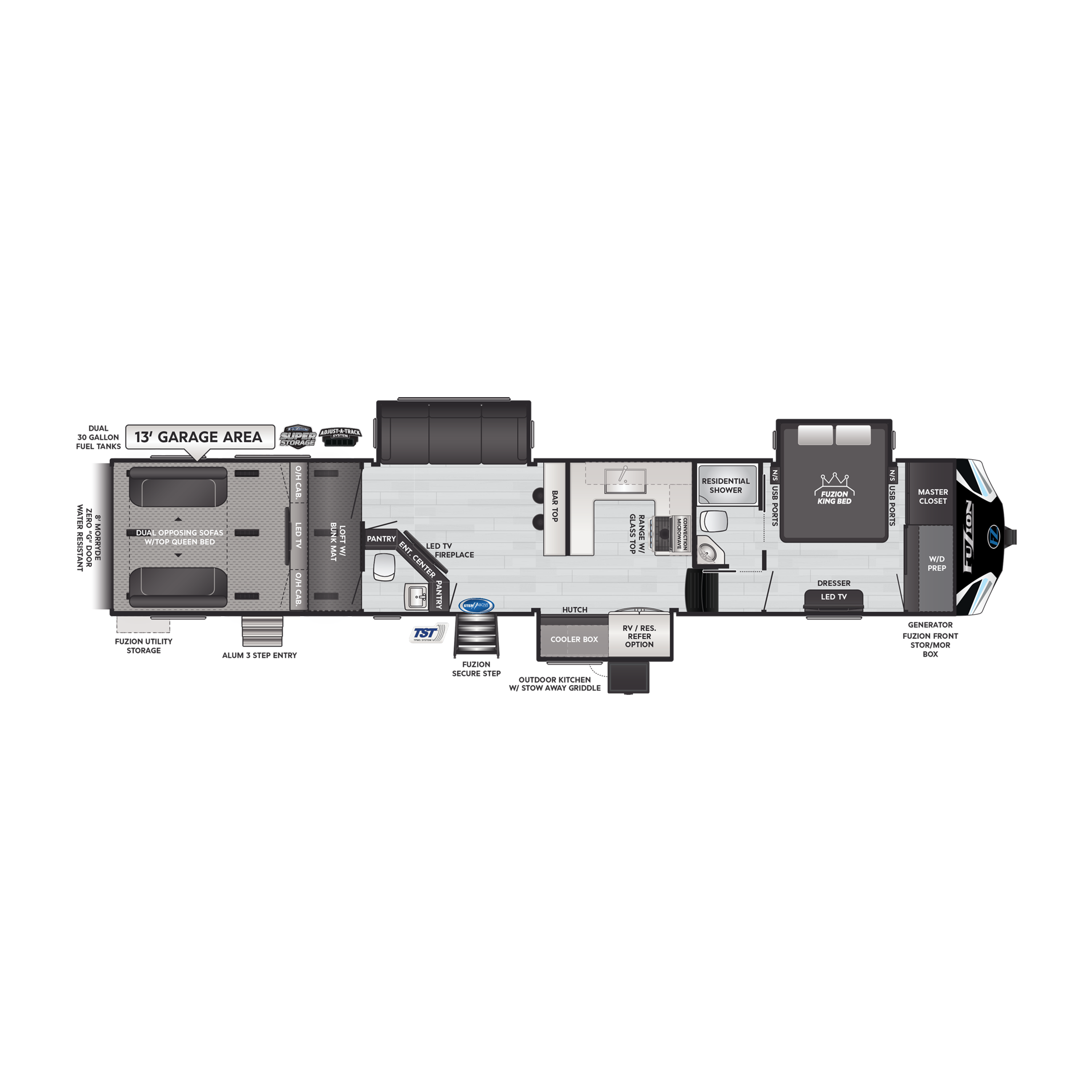 New 2023 Keystone Floorplans - Keystone RV