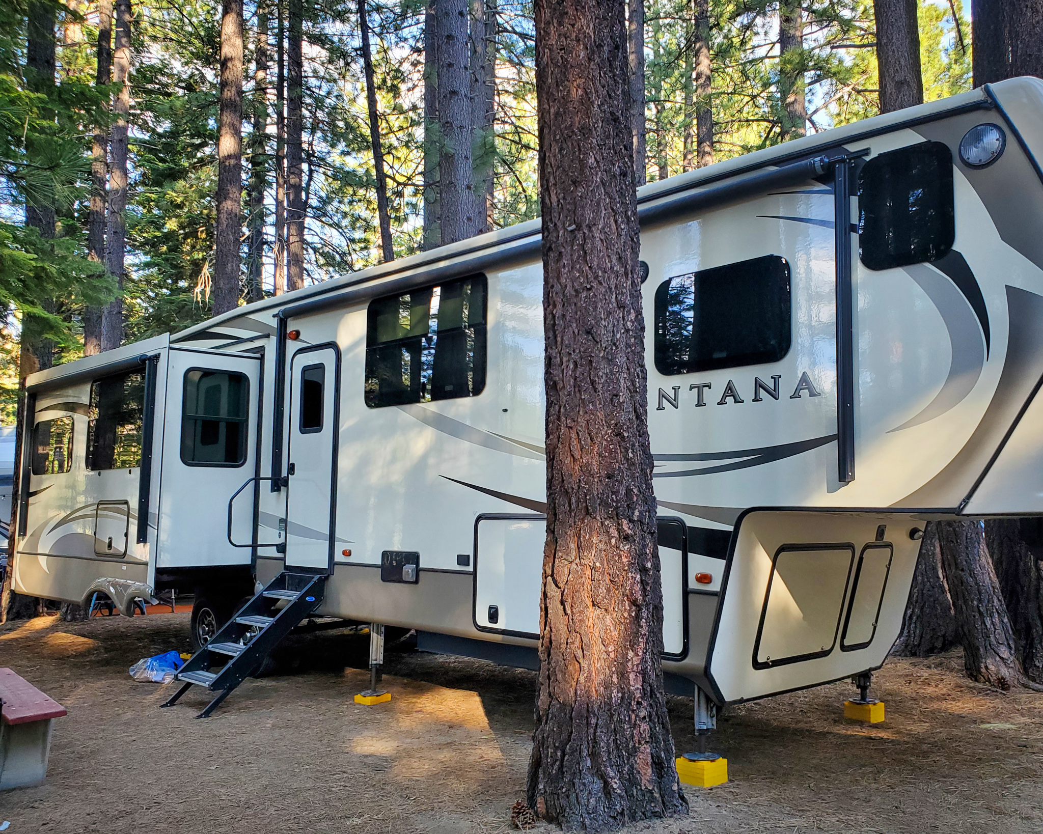 Top 10 RV Campground Picks - Keystone RV