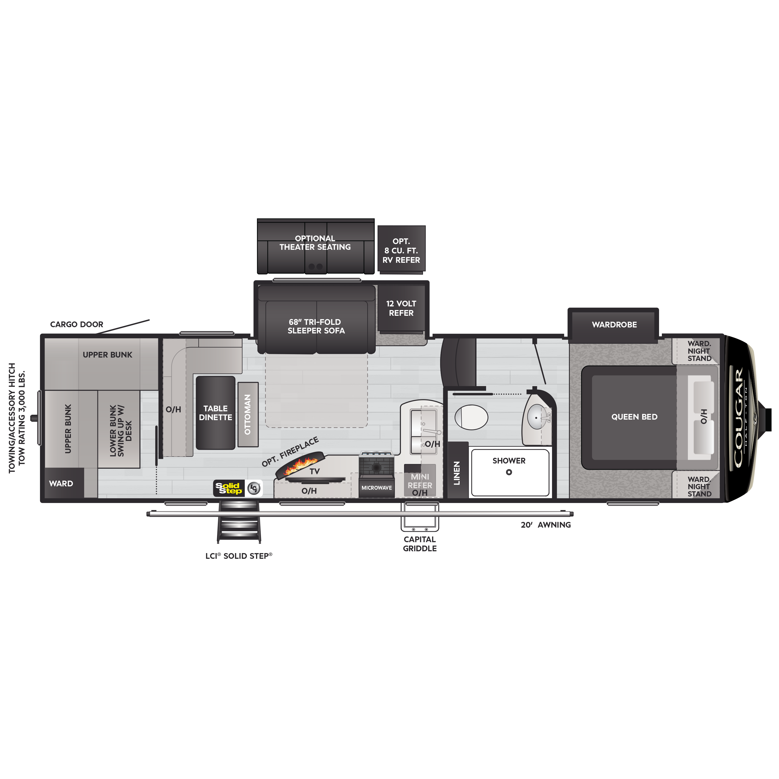 Best New Fifth Wheels (2023) | Keystone RV Blog - Keystone RV