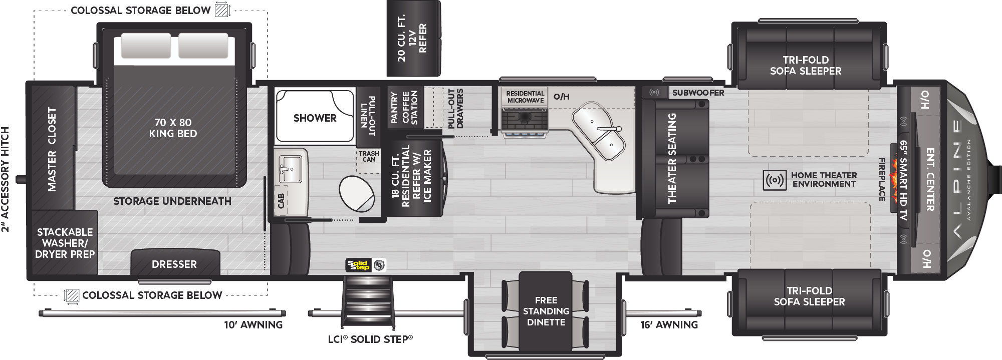 Alpine Avalanche Edition Luxury Fifth Wheels - Model 346FL Floorplan ...
