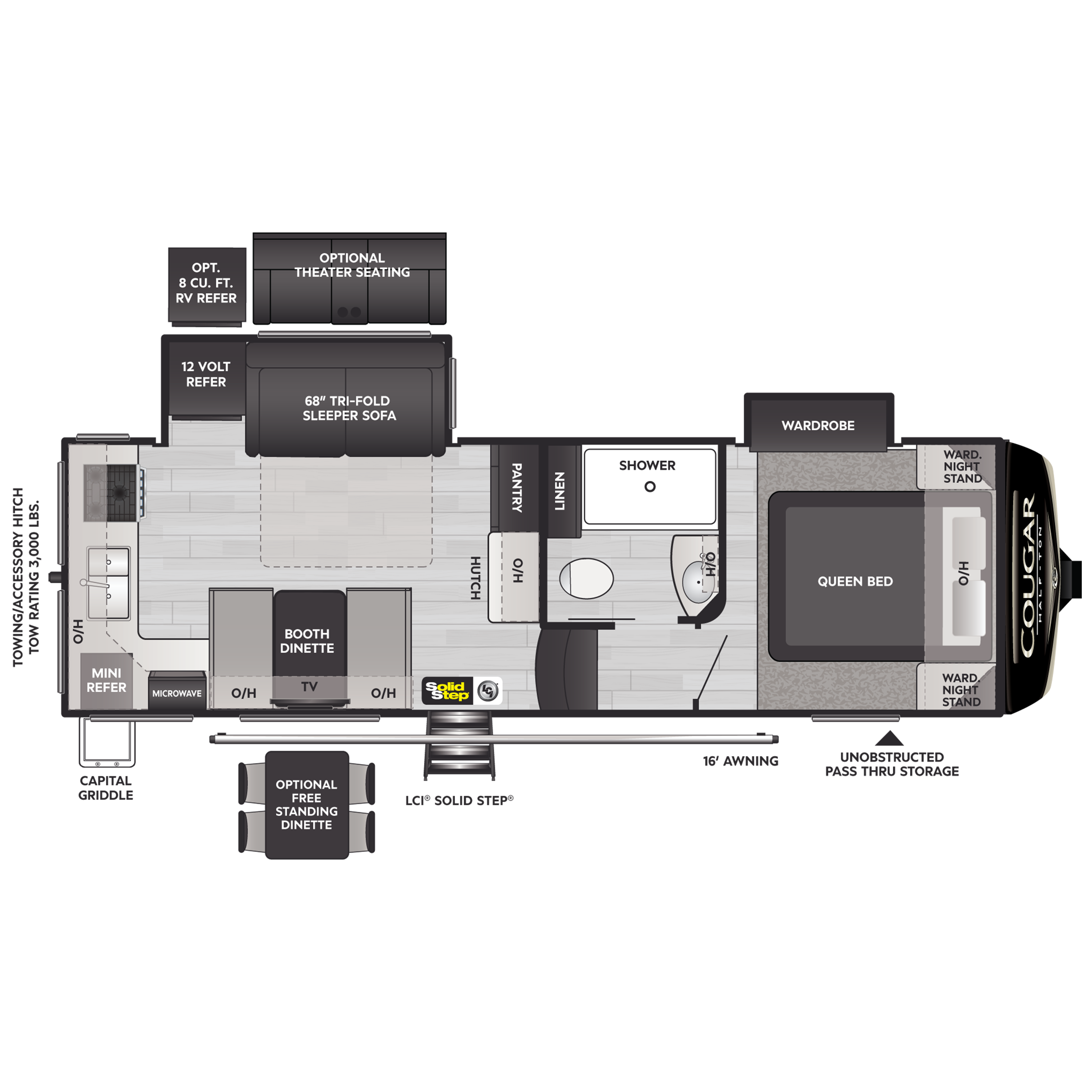 New 2023 Keystone Floorplans - Keystone RV