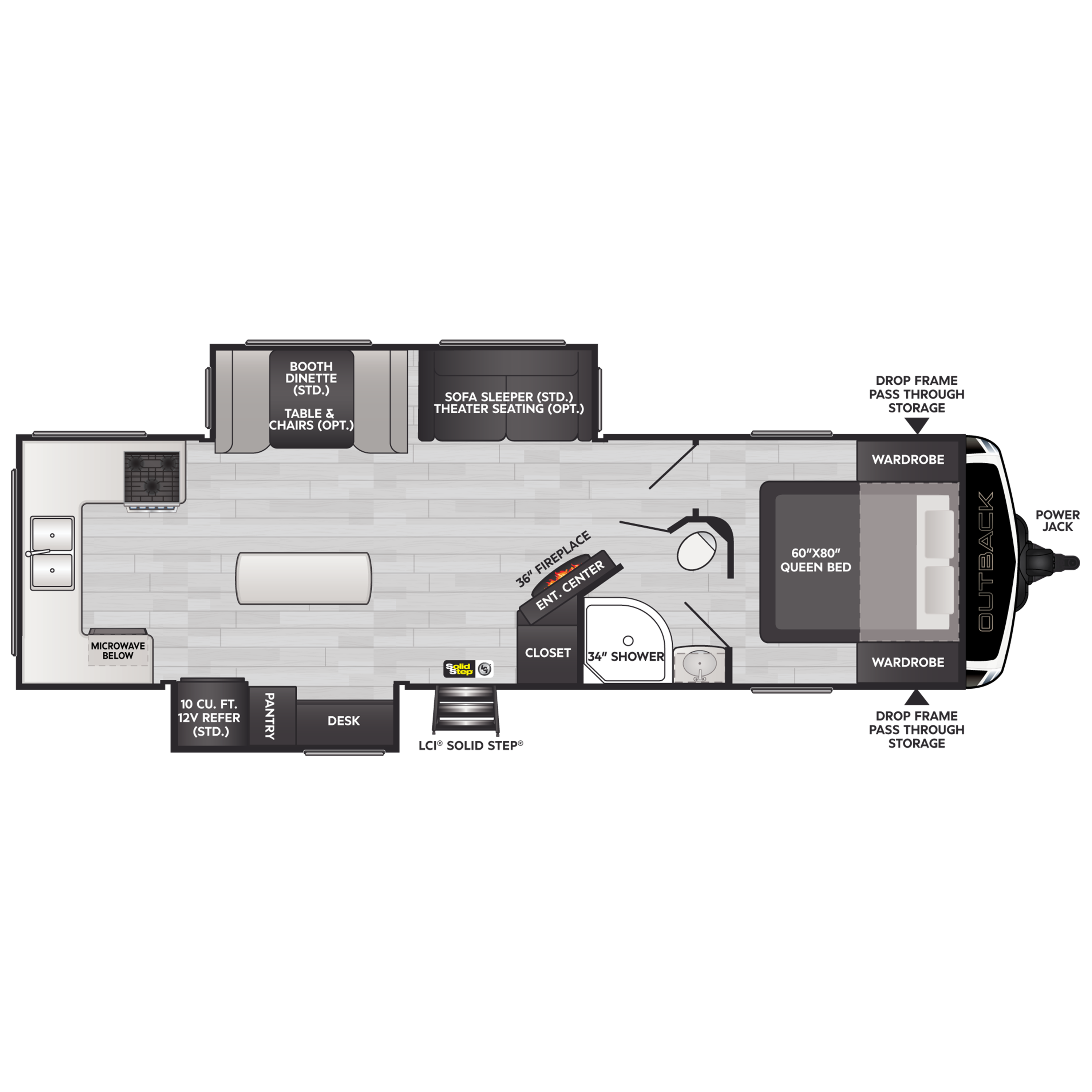 The Best 2024 Travel Trailers | Keystone RV Blog - Keystone RV