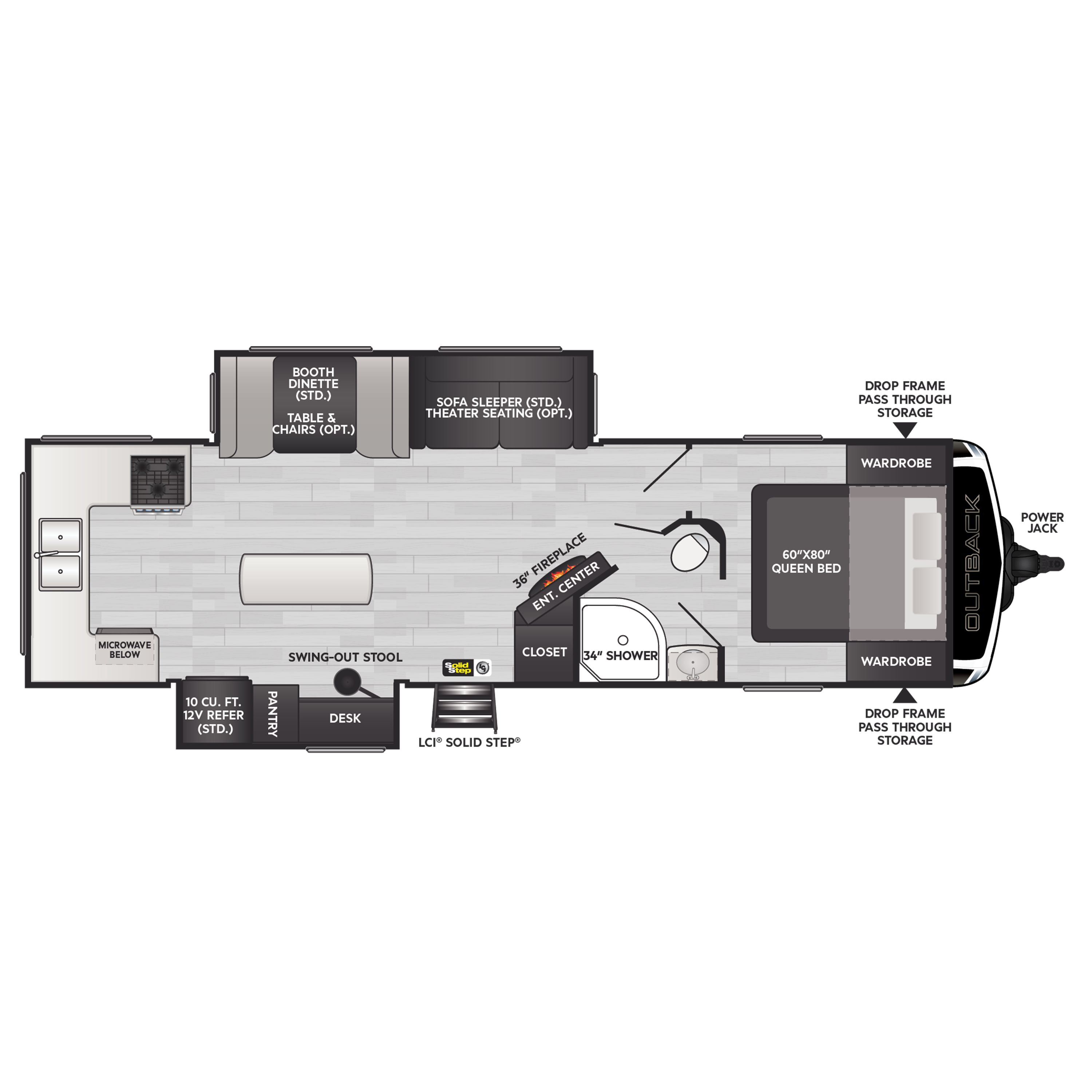 Best in Show at Florida RV SuperShow - Keystone RV