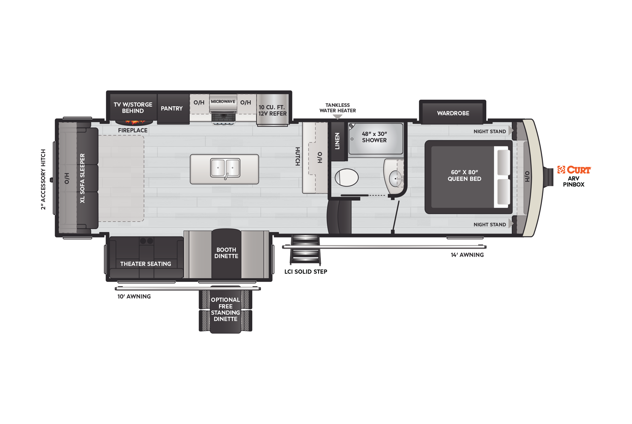 Our Favorite Couples Coaches - Keystone RV