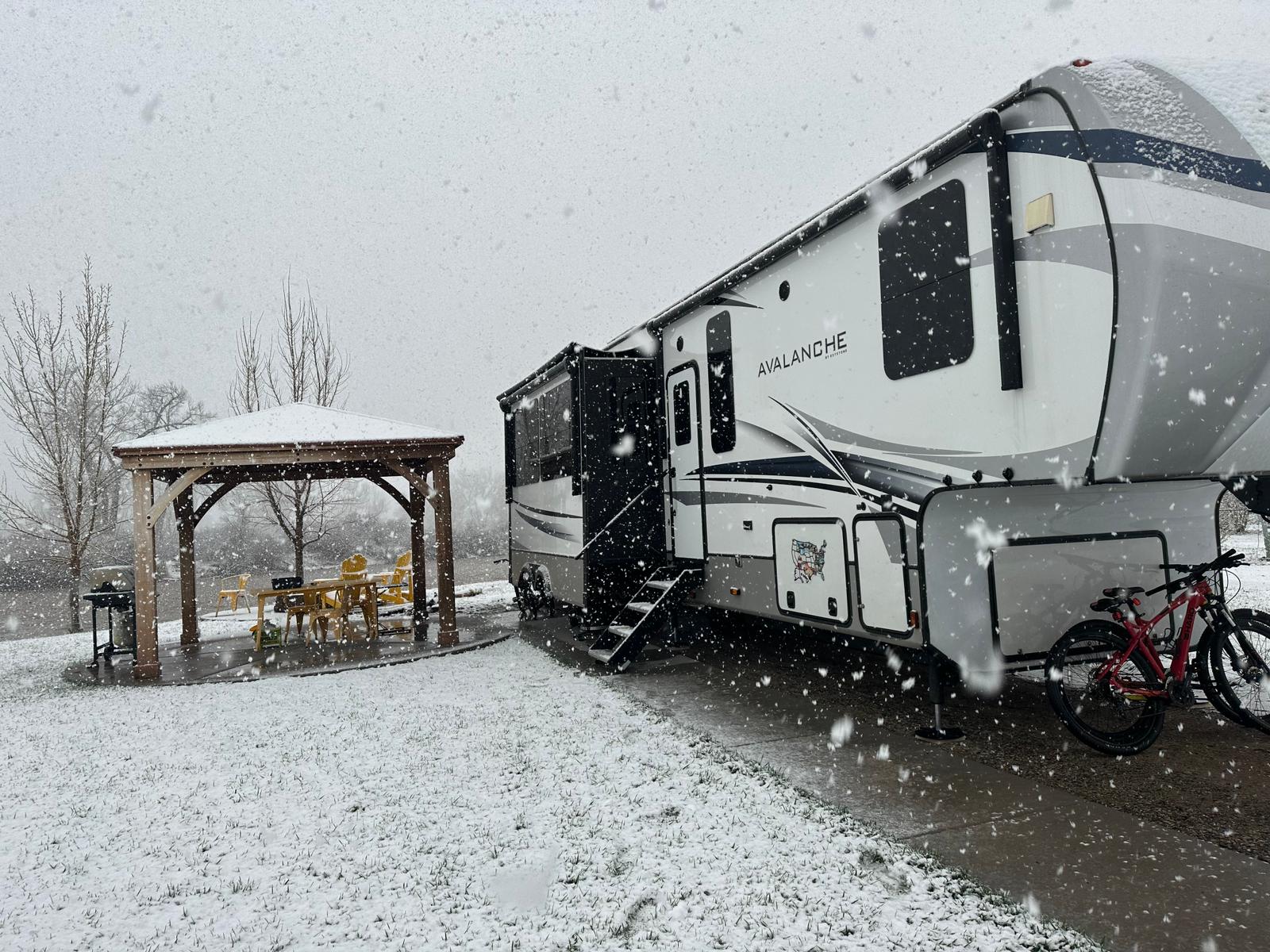 RV Travel Weather Preparedness: Expert Tips for Safe Journeys - Keystone RV