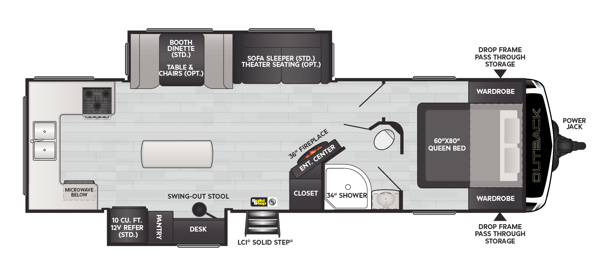 Our Favorite 2024 Travel Trailers for Couples - Keystone RV