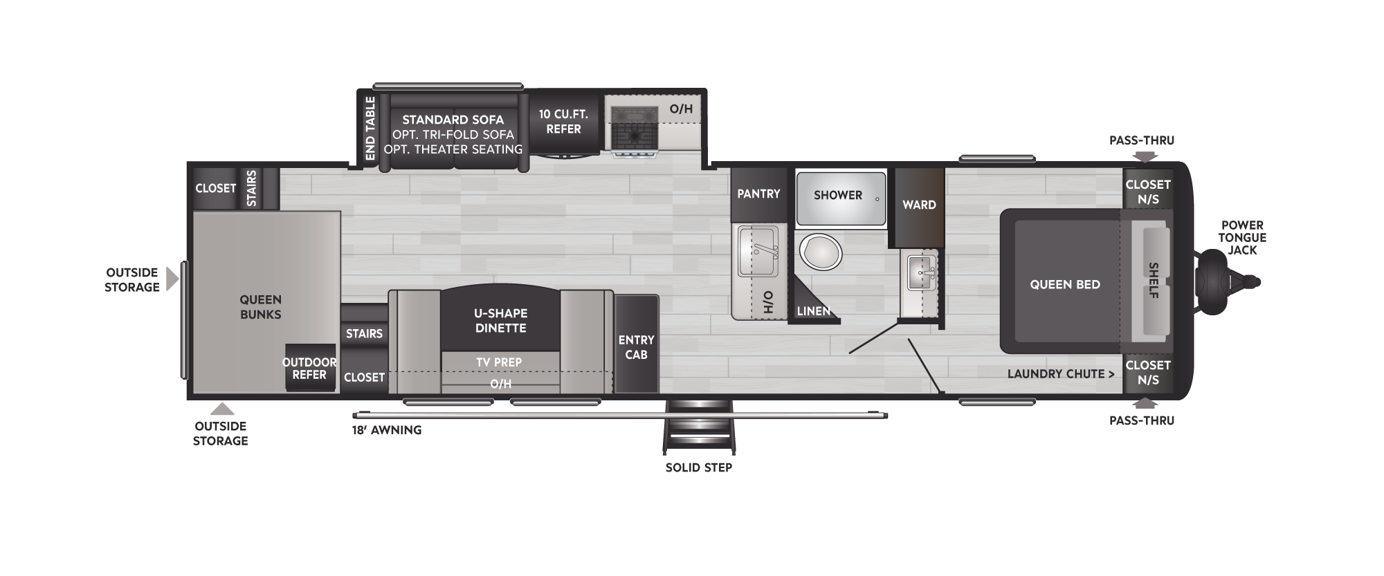 RVs for Big Families - Bring the Whole Family Along - Keystone RV ...