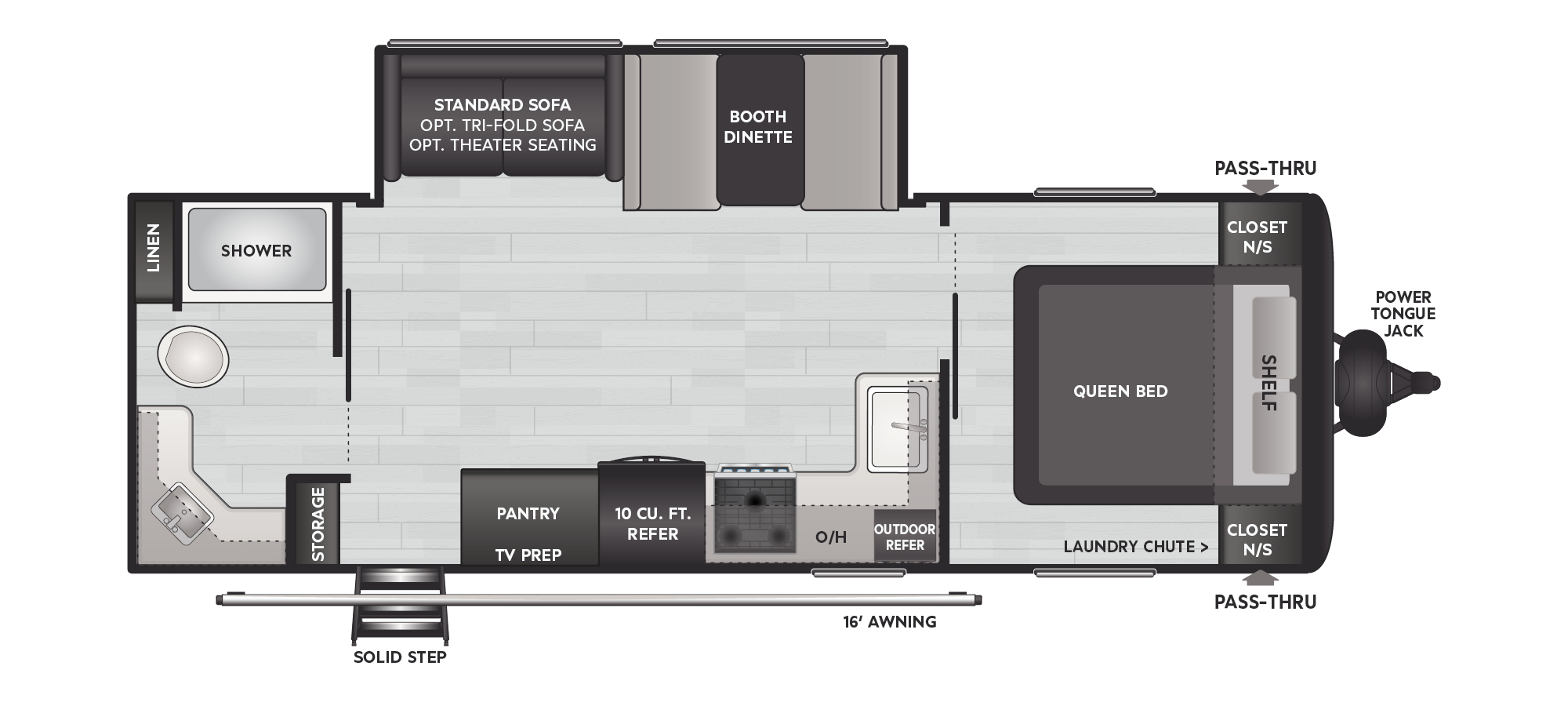 Our Favorite 2024 Travel Trailers for Couples - Keystone RV