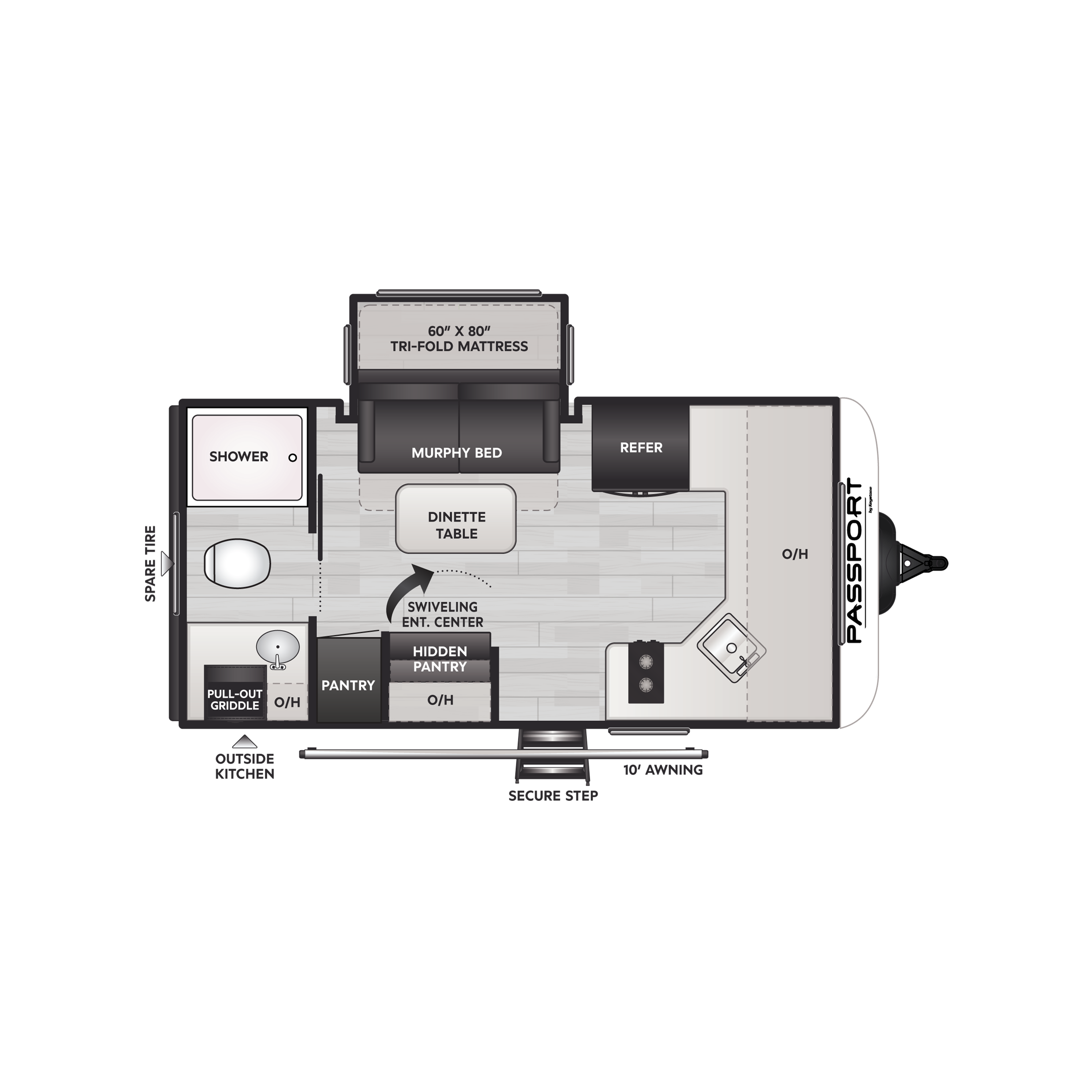 Hot New 2023 Keystone Models That You'll Want to Add to Your List ...