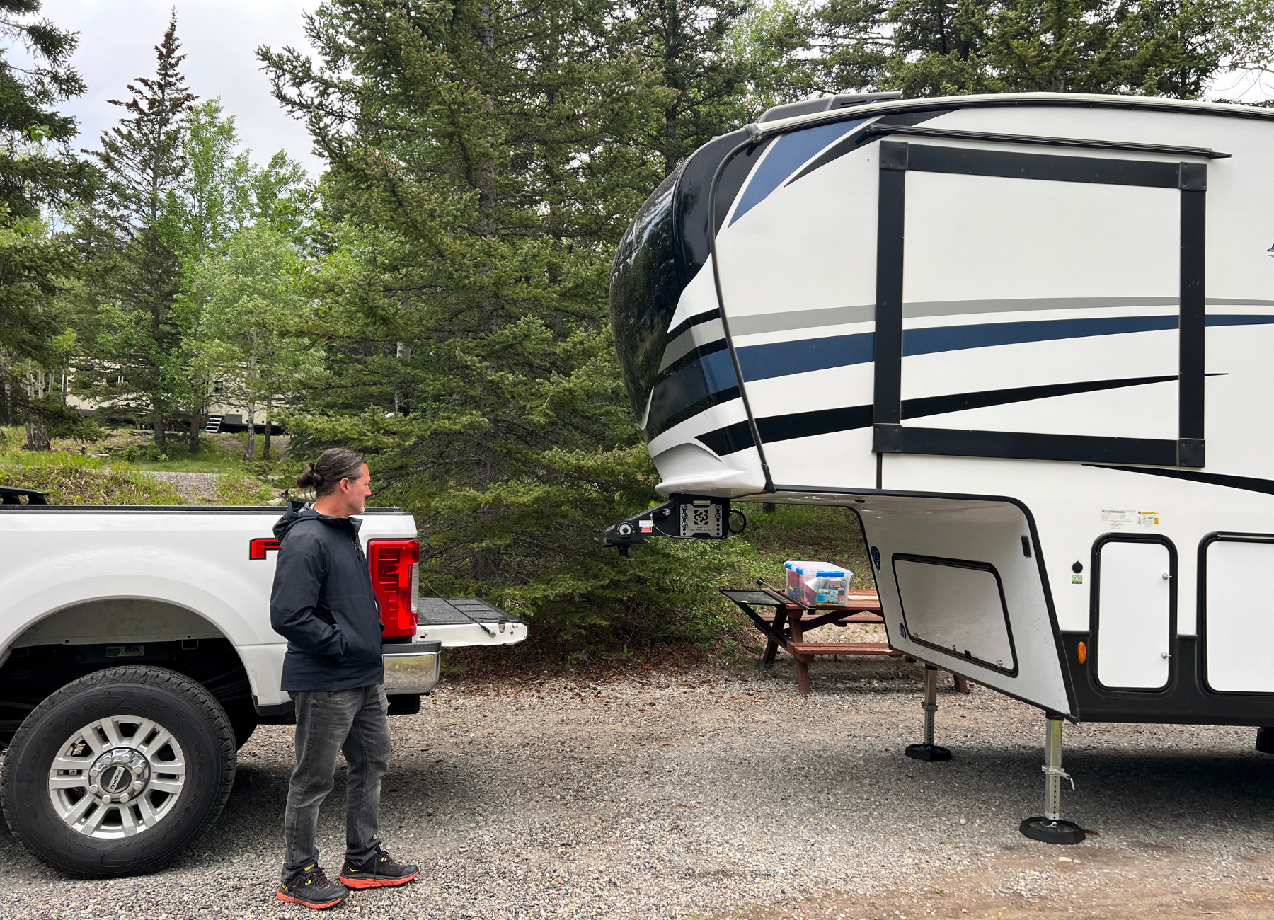 Ultimate Summer RV Adventure Guide by Crazy Family Adventures: Tips ...