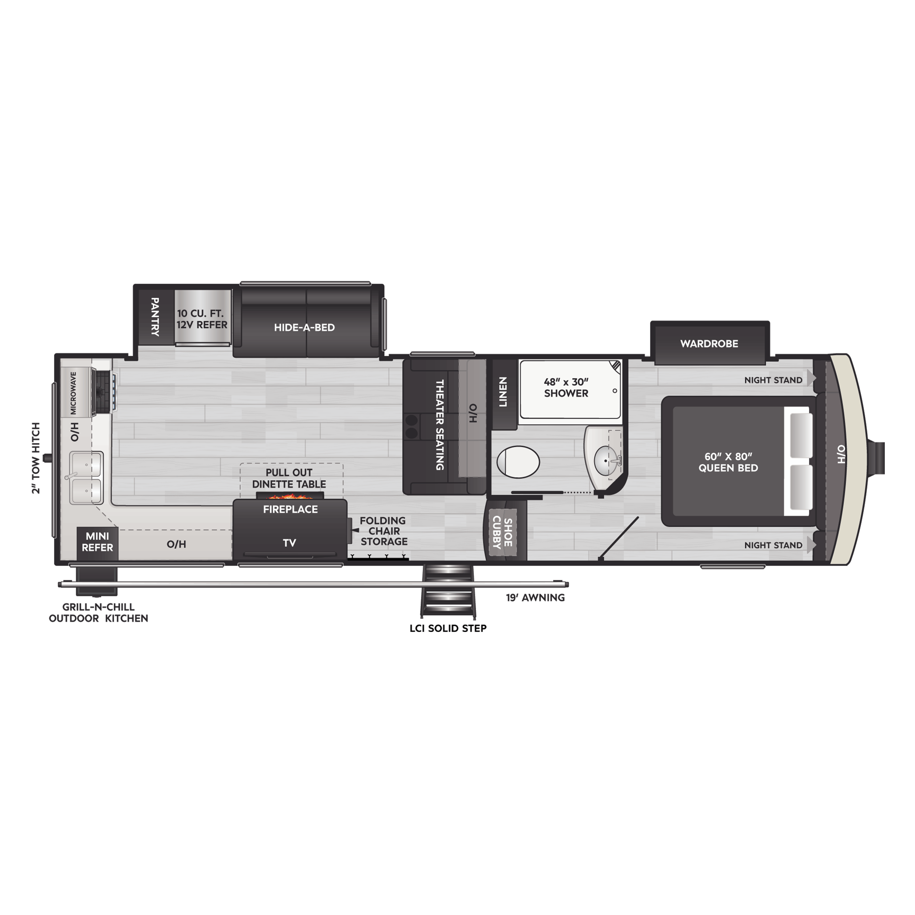 Keystone RV's Best Couples Coaches of 2025 - Keystone RV