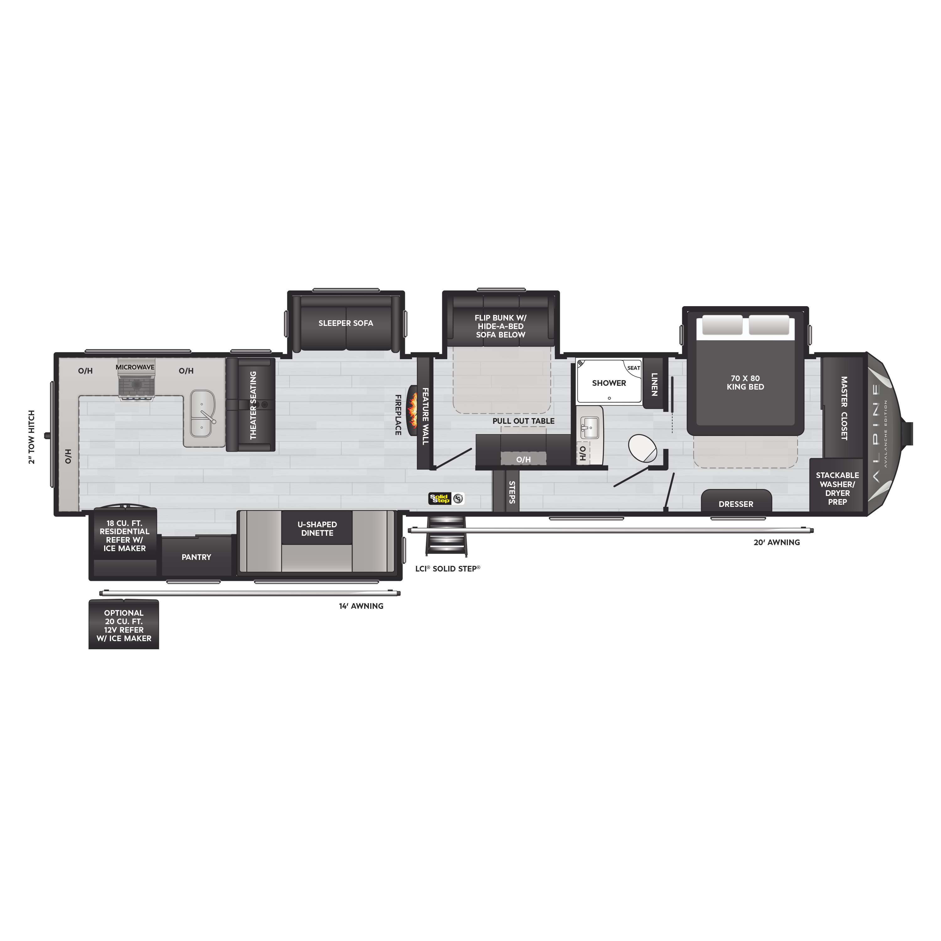 Best in Show at America's Largest RV Show - Keystone RV