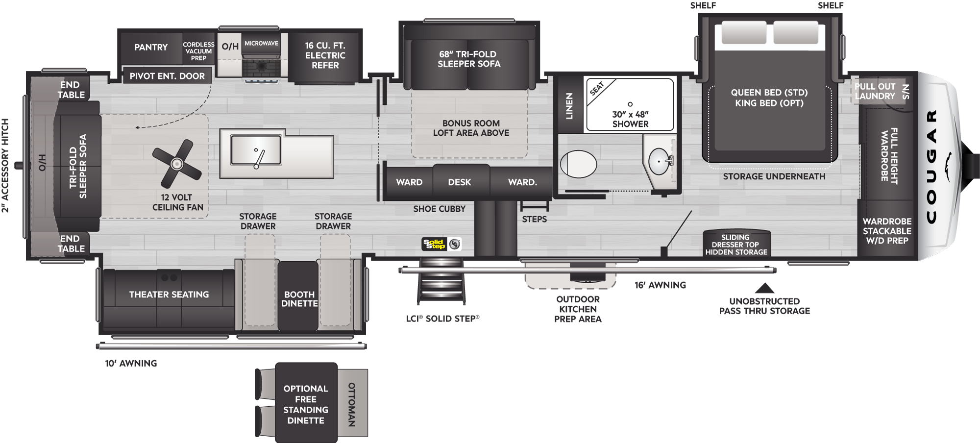 Cougar 5th Wheel Floor Plans