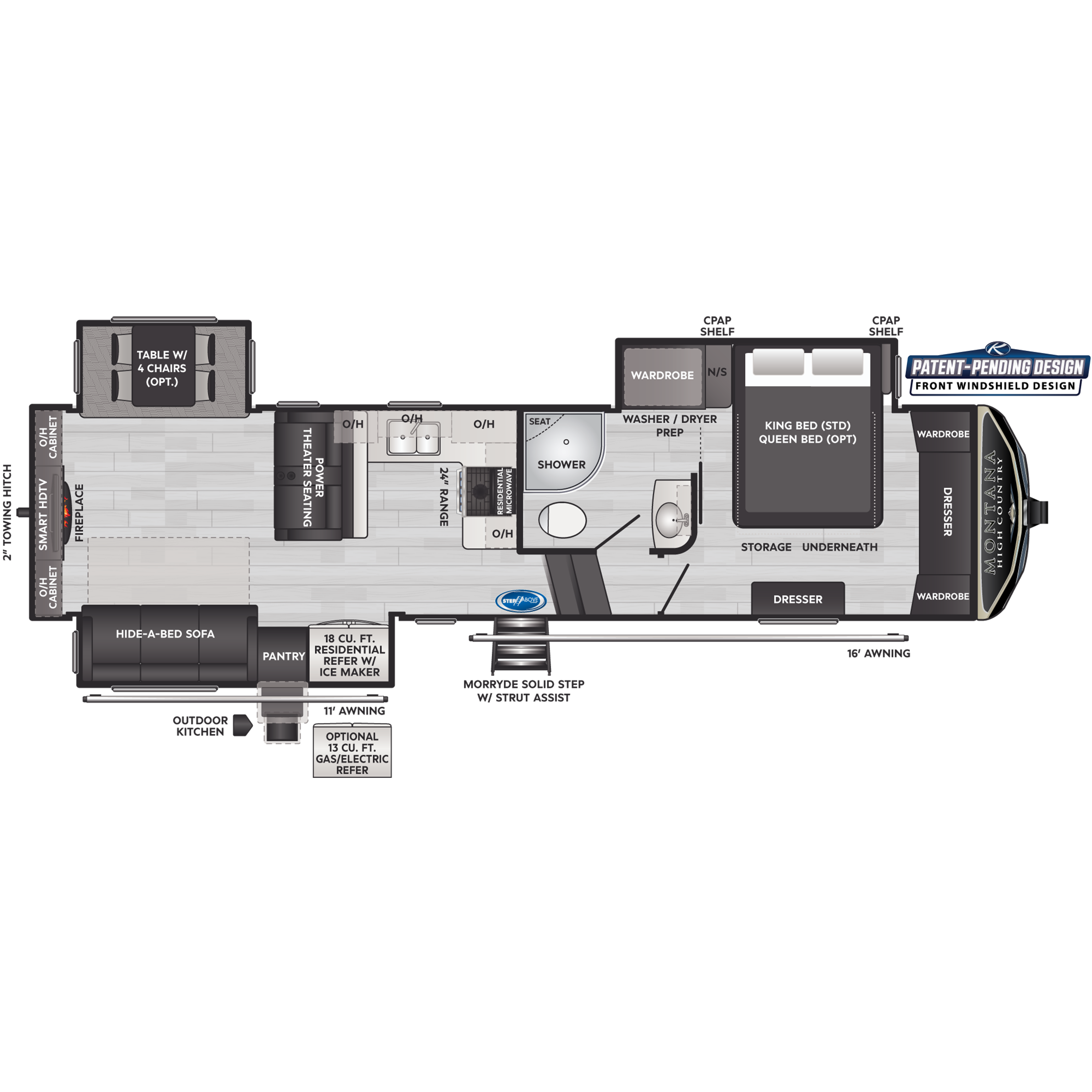 Best New Fifth Wheels (2023) | Keystone RV Blog - Keystone RV