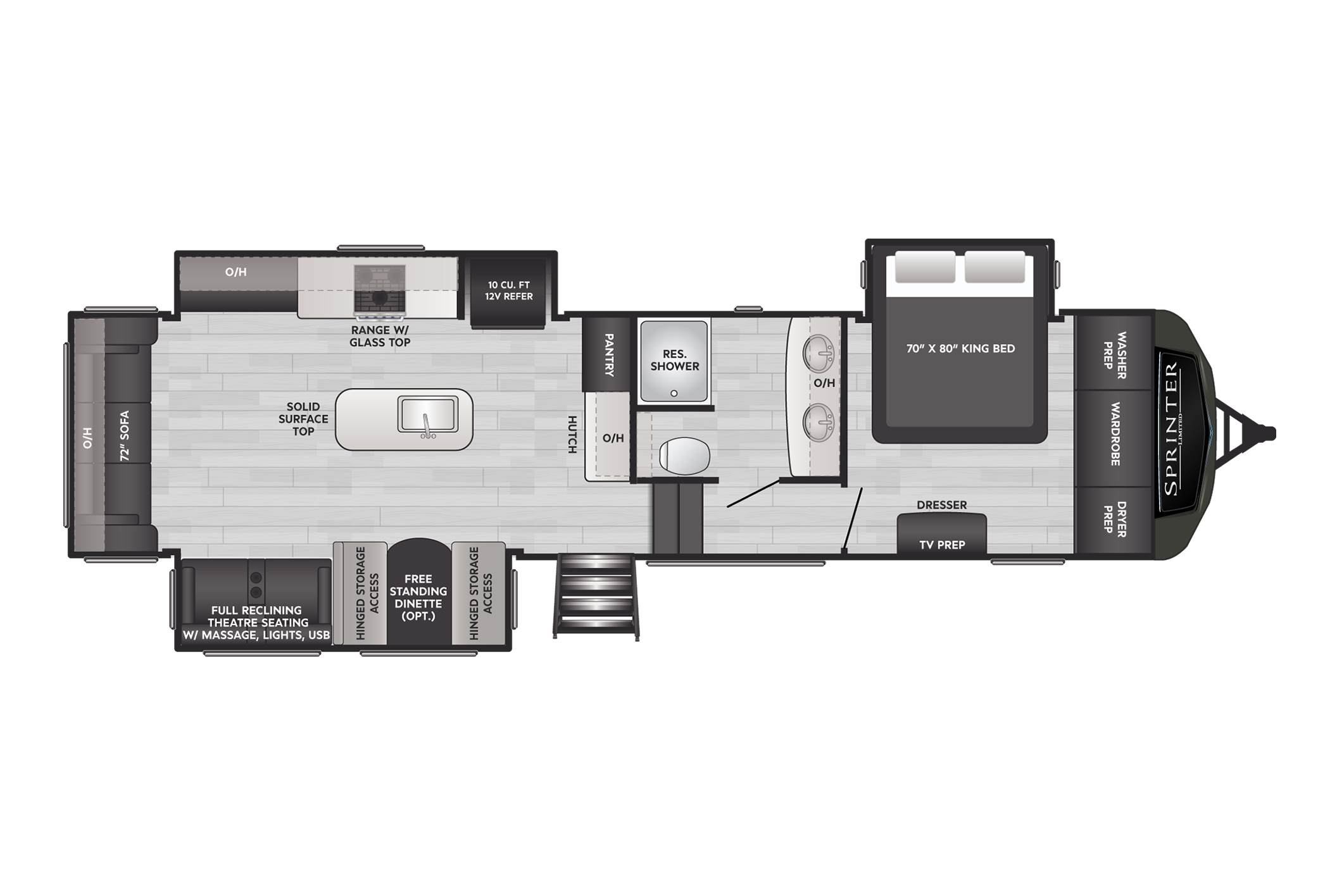 Our Favorite Couples Coaches - Keystone RV