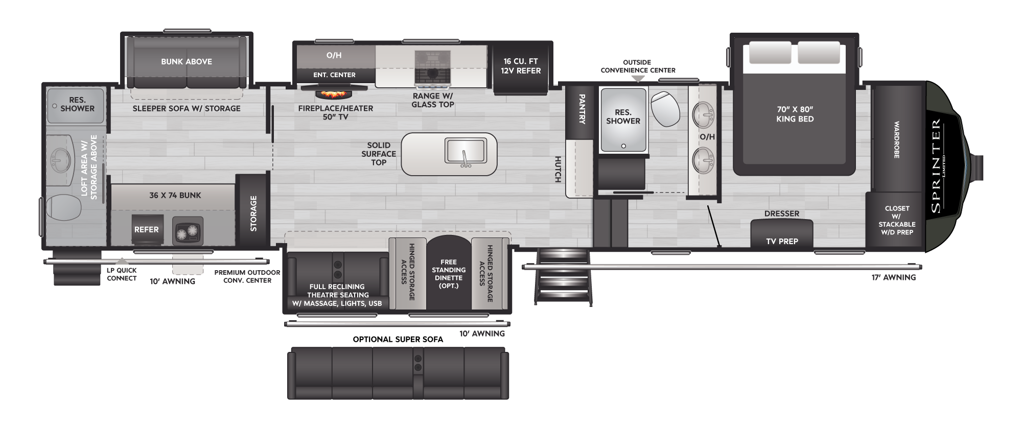 RVs for Big Families - Bring the Whole Family Along - Keystone RV ...