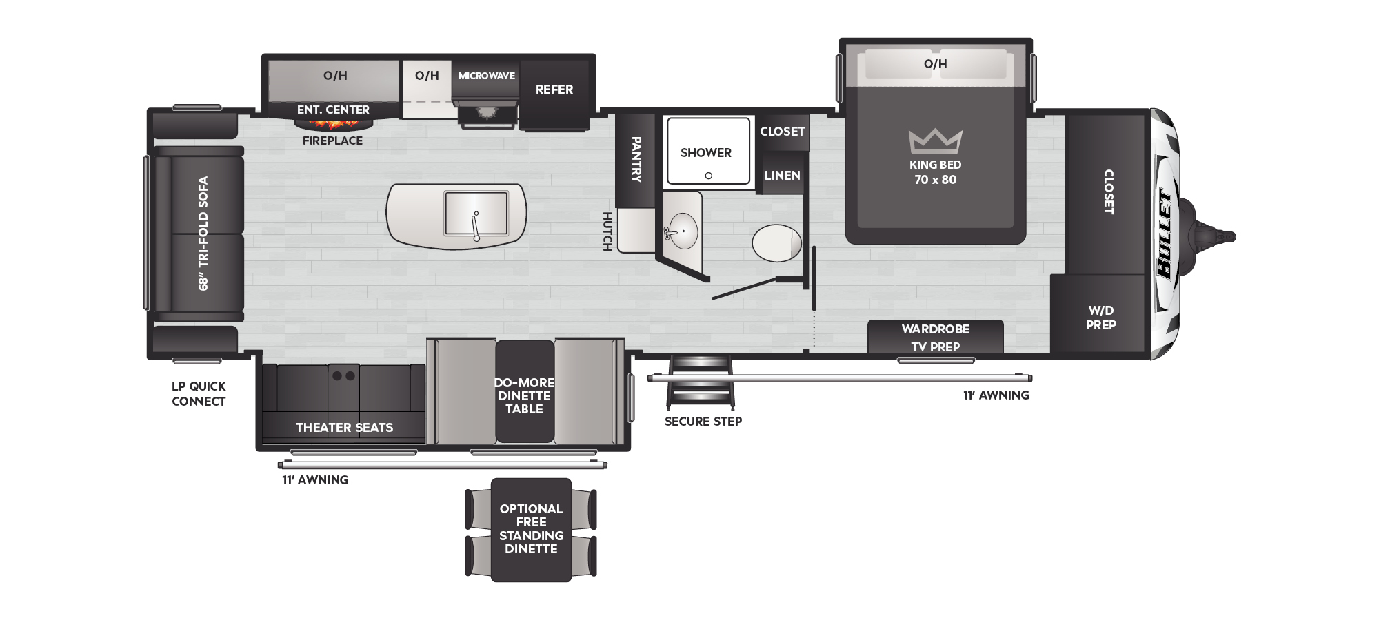 Our Favorite 2024 Light Weight Travel Trailers - Keystone RV