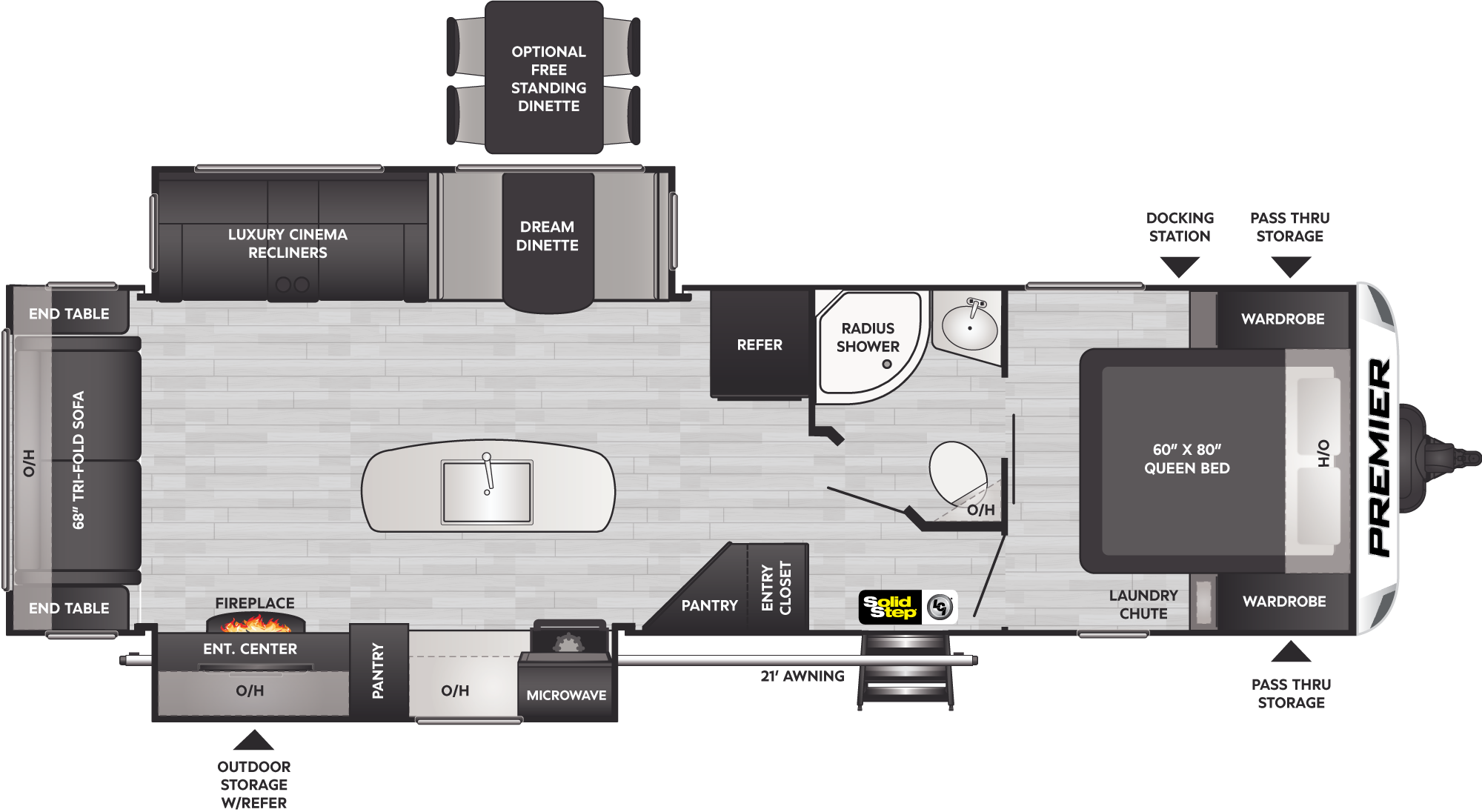 Best 2023 RV Kitchens | Keystone RV Blog - Keystone RV