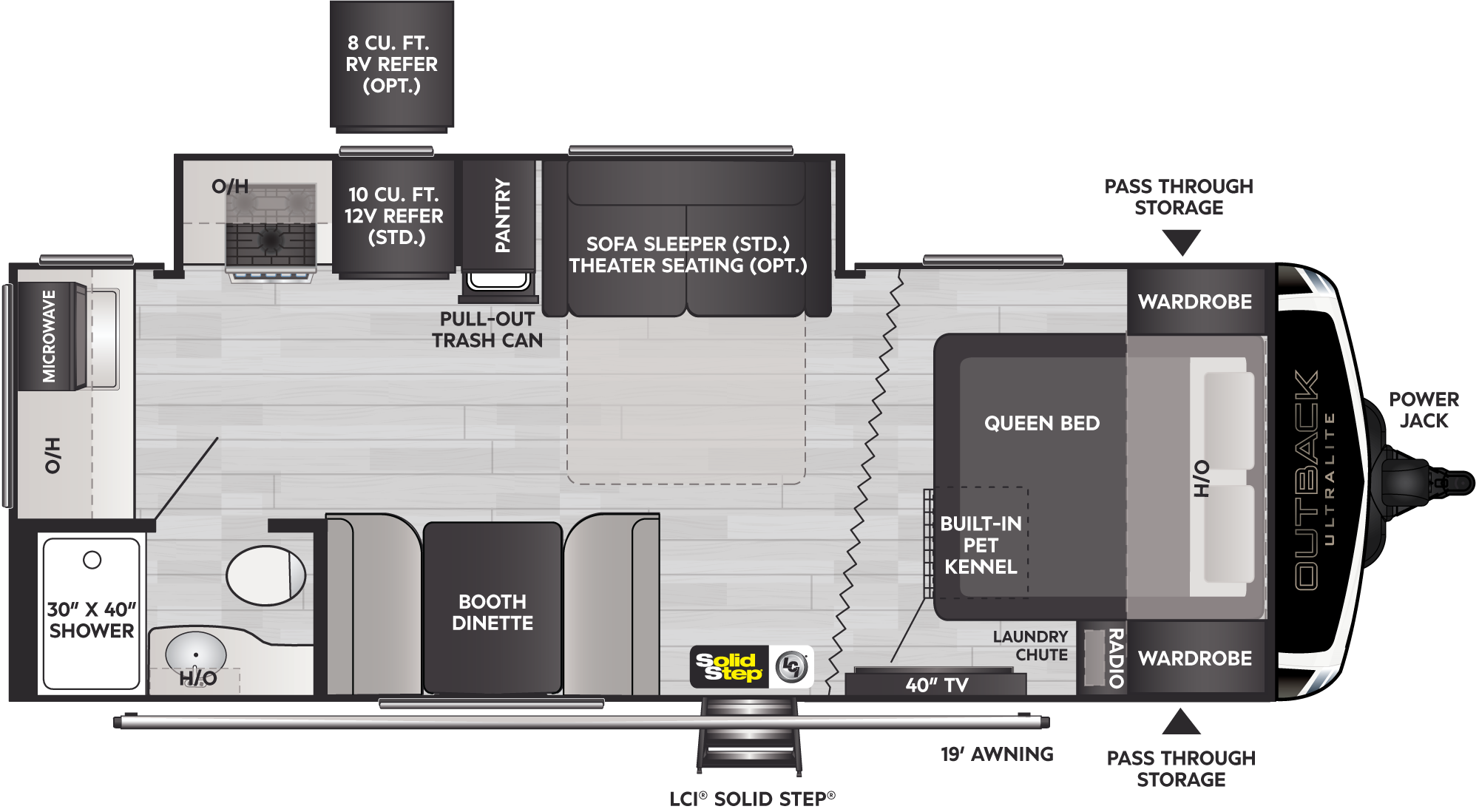 Outback Trailer Floor Plans | Viewfloor.co