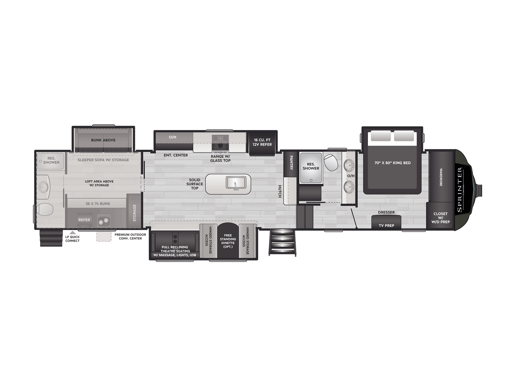 Best 2023 RV Kitchens | Keystone RV Blog - Keystone RV